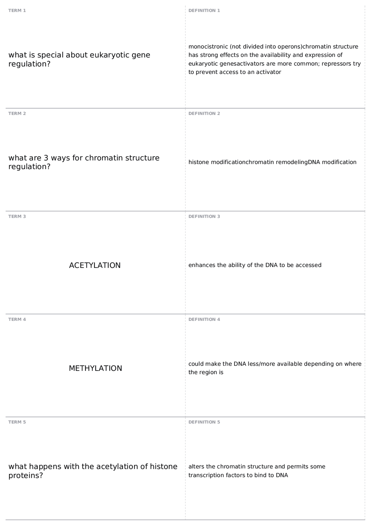 Gene Regulation Eukaryotes Test 4 Biol 2004 Genetics Docsity