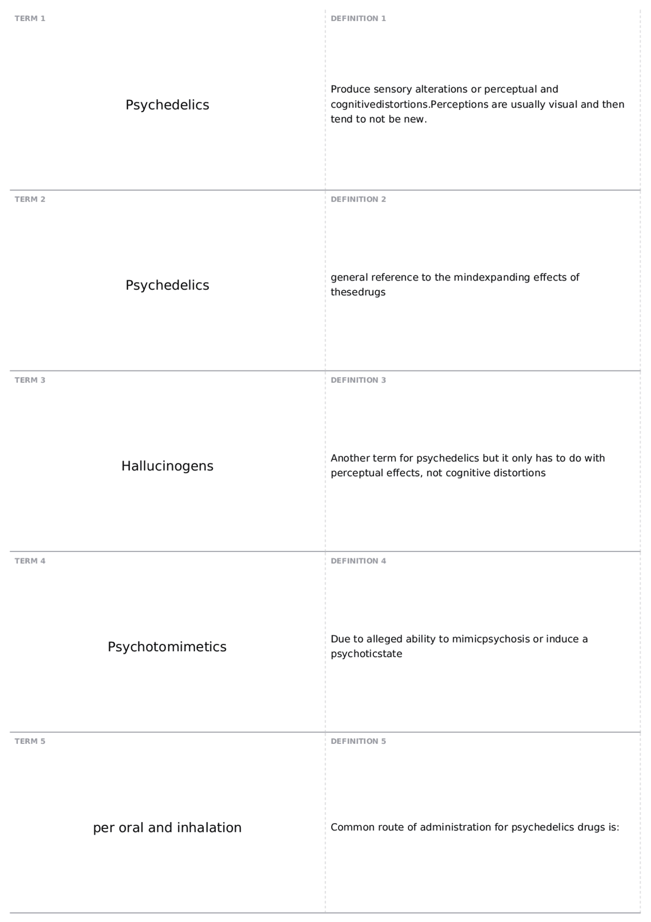 Unit 9 - Psychedelics | PSYC 413 - Psychopharmacology - Docsity