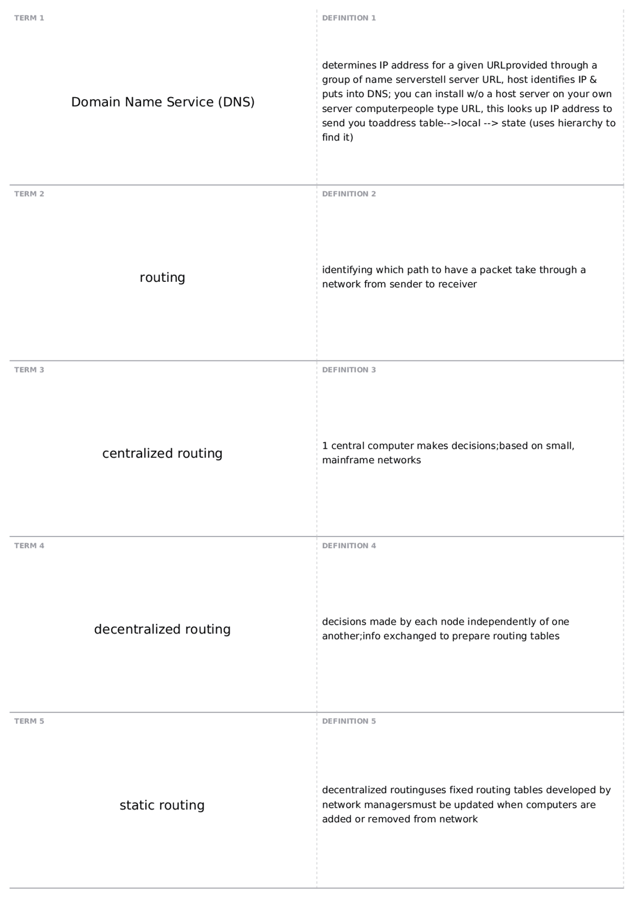 Networking Fundamentals: Terms and Concepts | Quizzes Data Communication Systems and Computer ...