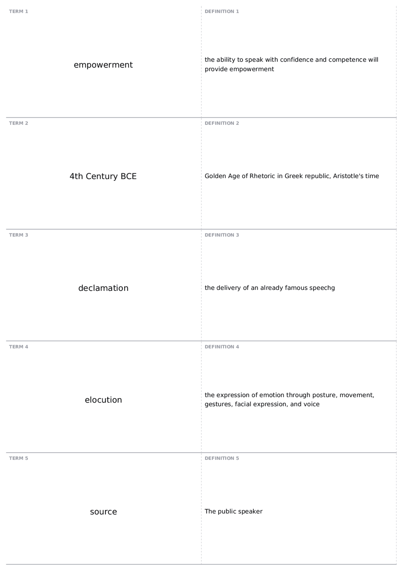 Reading Test Comm 113 Public Speaking Quizzes Communication And