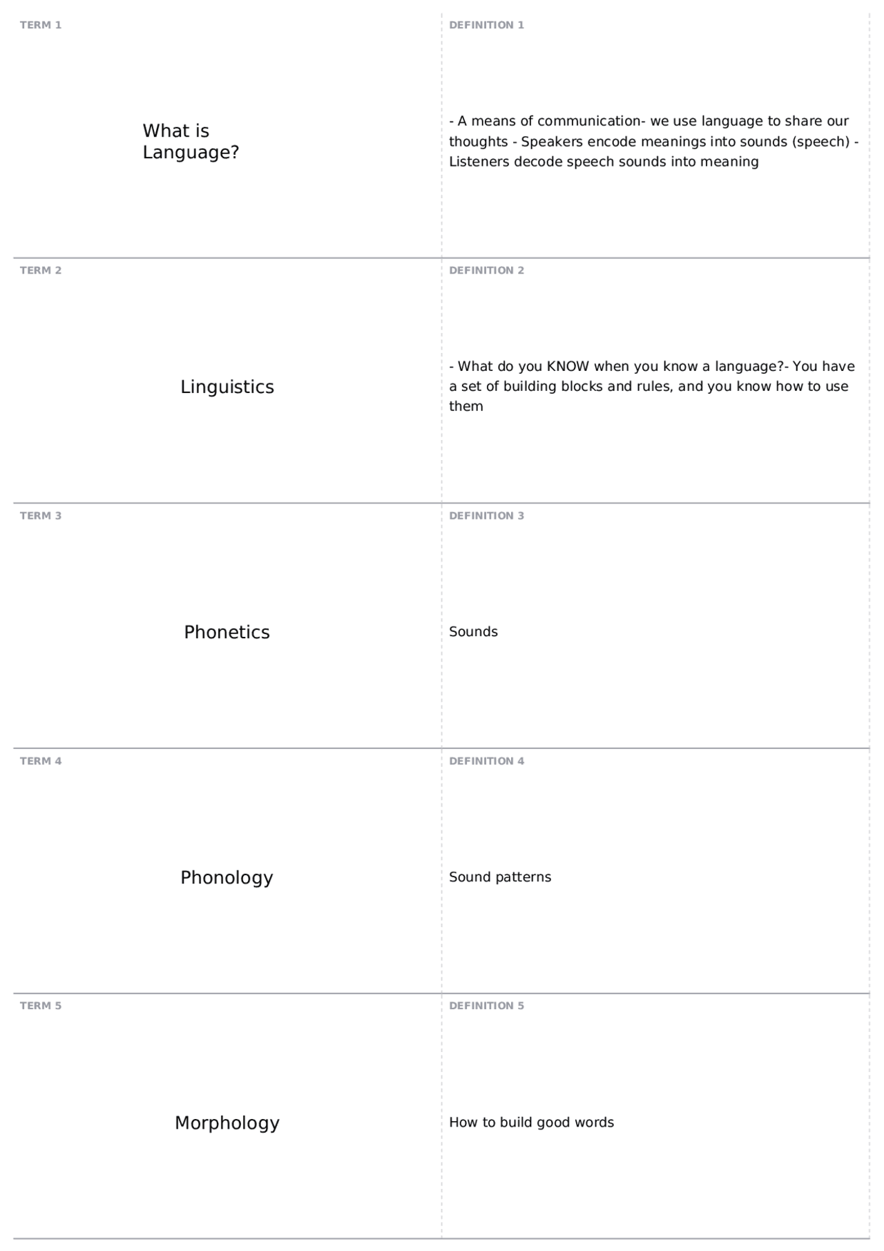 What Is Language Ling 106 Introductory Linguistics Docsity