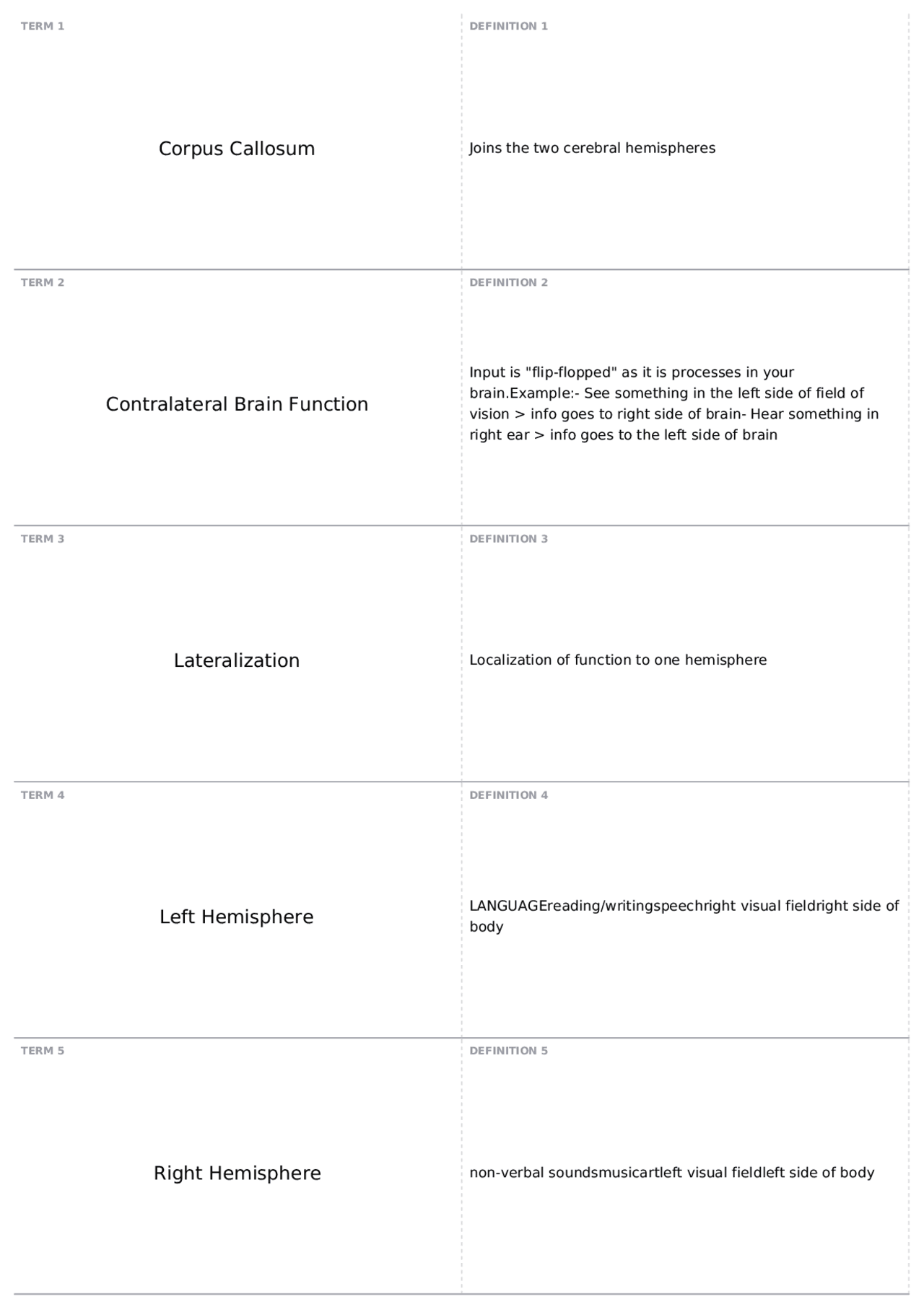 Language And Brain Ling 106 Introductory Linguistics Docsity