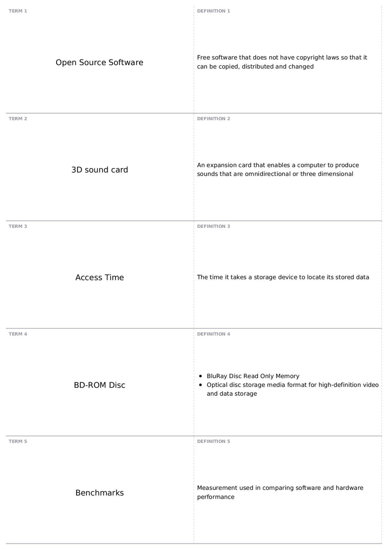 Exam 2 | CGS 2100 - MICRO APPL FOR BS/EC - Docsity