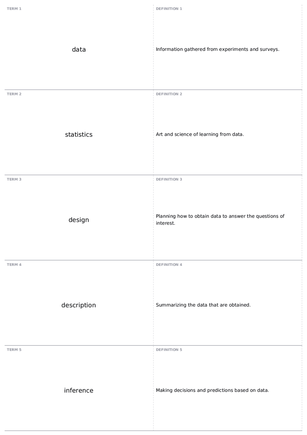 Chapter 1 vocabulary | STAT 218 - Introduction to Statistics | Quizzes Statistics | Docsity