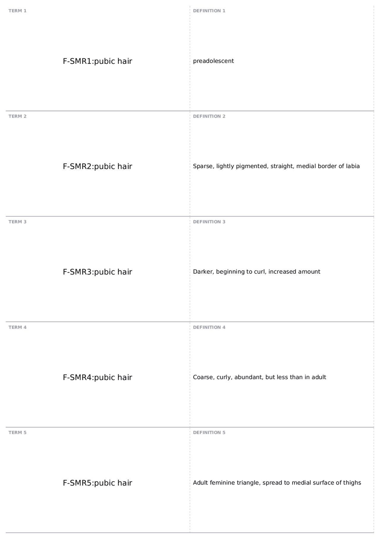 Tanner Staging | ANAT-A 550 - GROSS HUMAN ANATOMY 1 - Docsity
