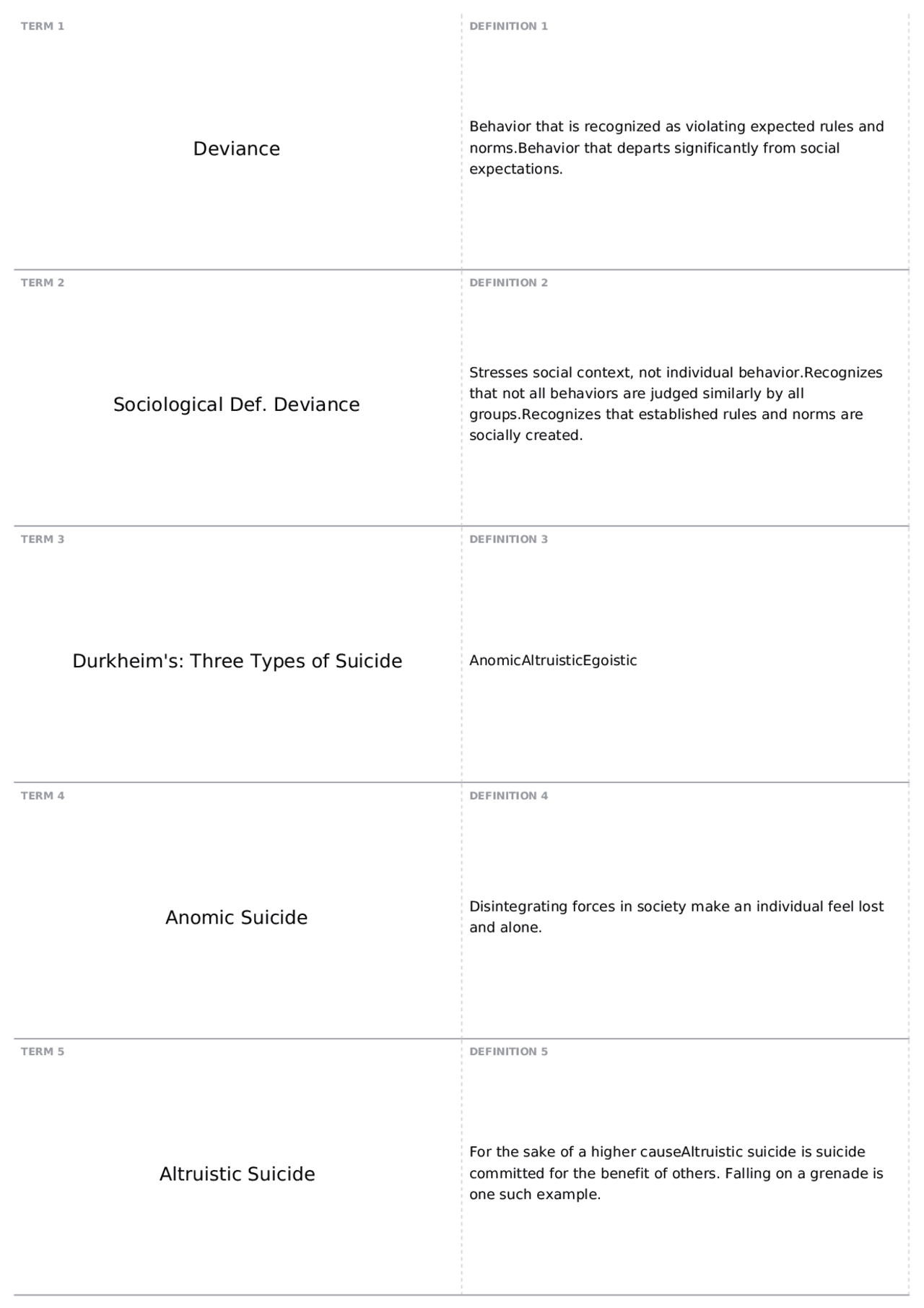 Exam 2 Part 2 Soc 100 Introduction To Sociology Docsity