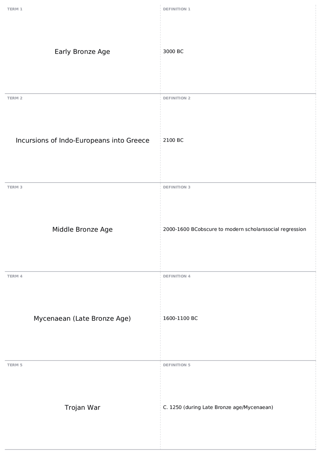Ancient Greek Timeline | CLAS 1000 - Greek Culture - Docsity