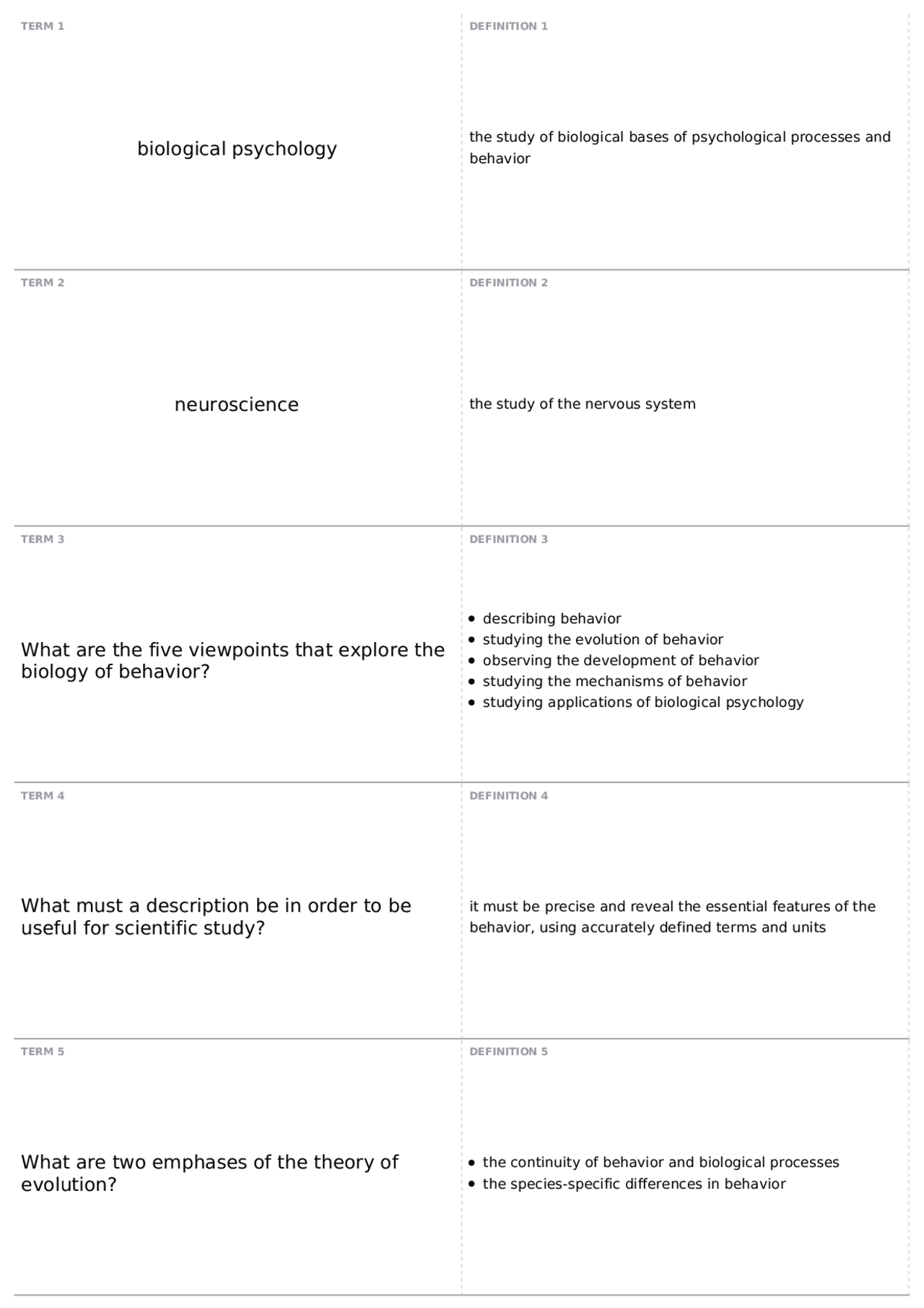 Chapter 1 - Key Words and Study Questions | PSYCH 2230 - Introduction ...