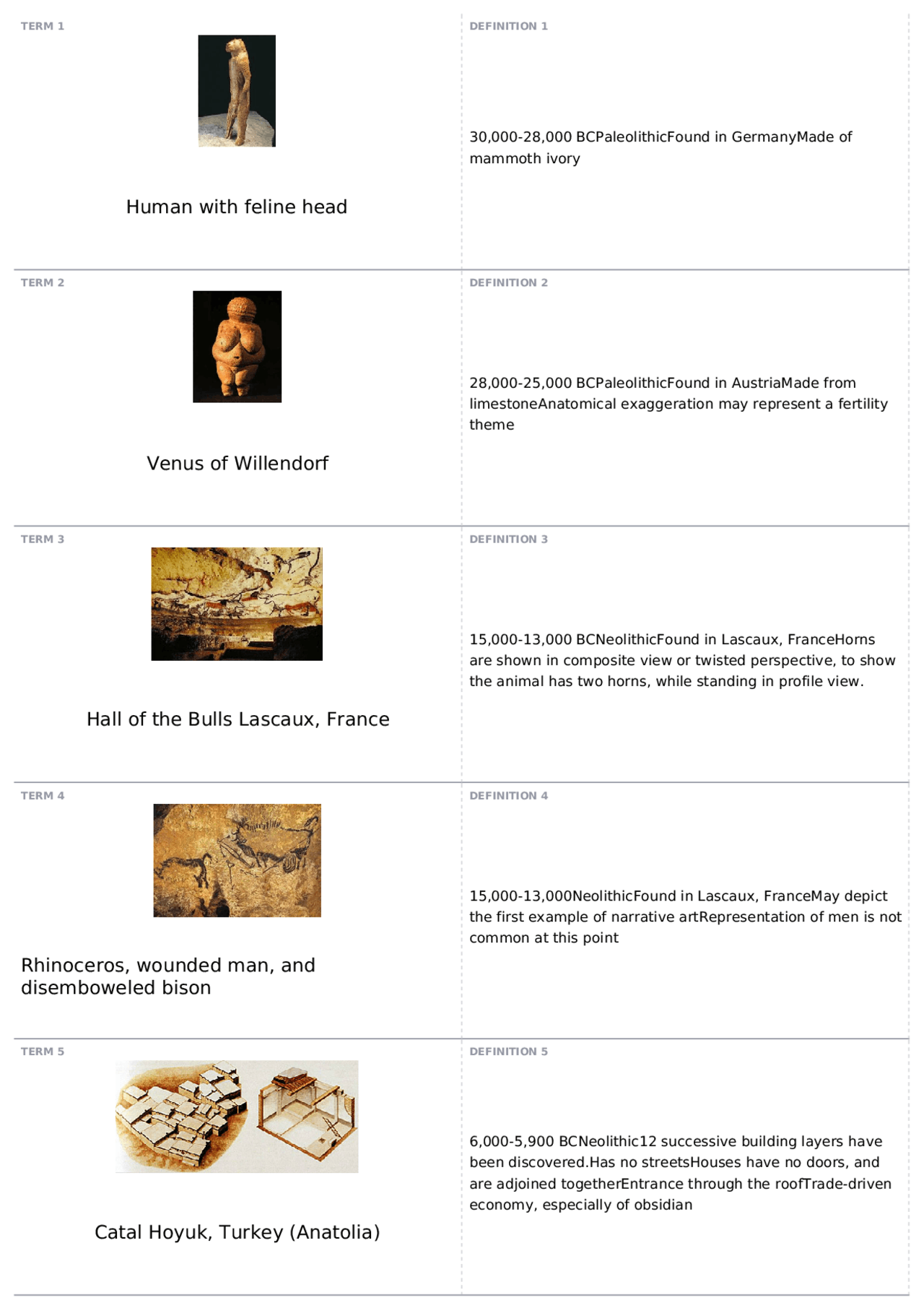 Exam 1 | ARTH 250 - ANCIENT TO MEDIEVAL ART-A | Quizzes Art | Docsity