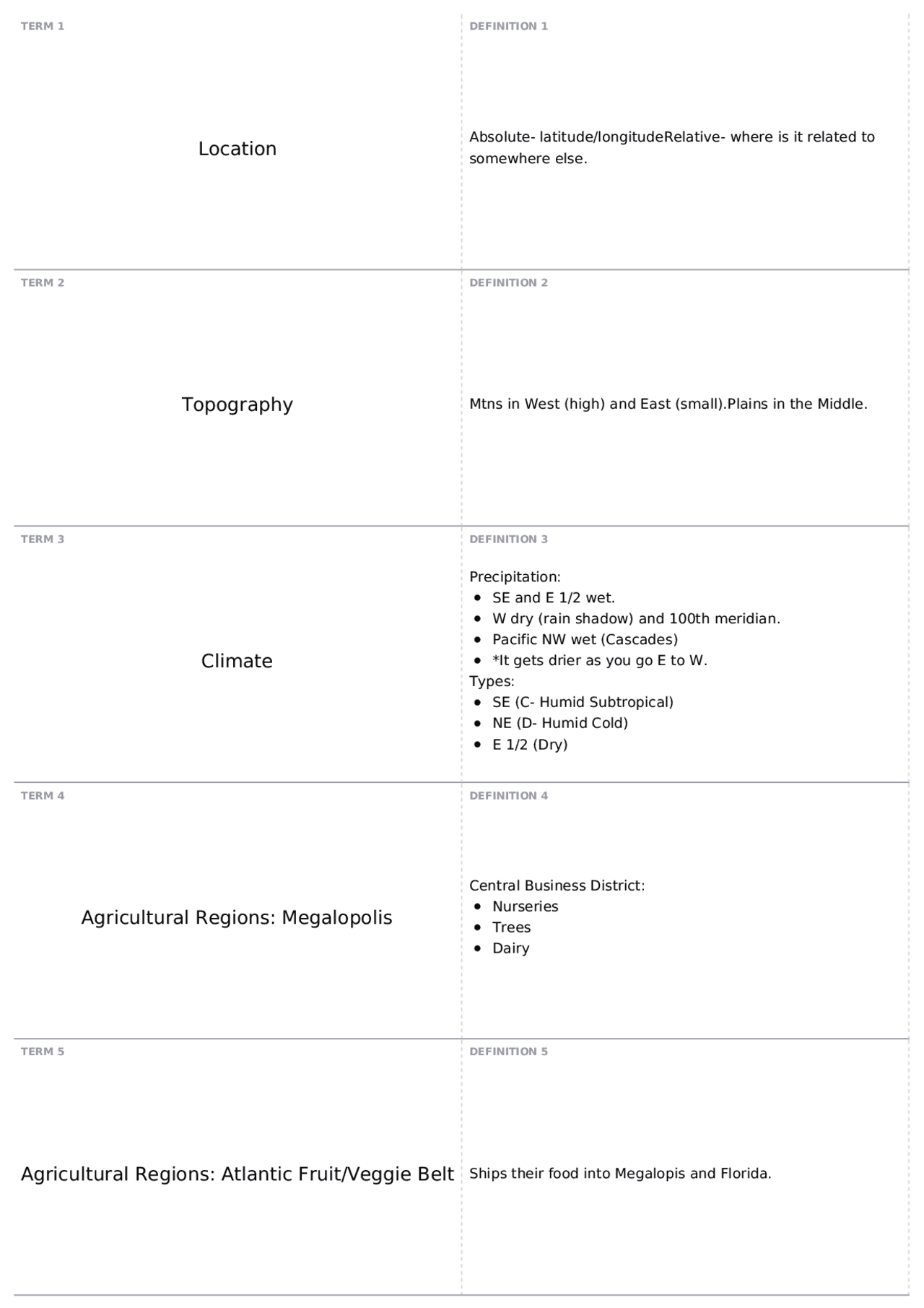 Quiz 2 | GEOG 2000 - Introduction to Regional Geography - Docsity