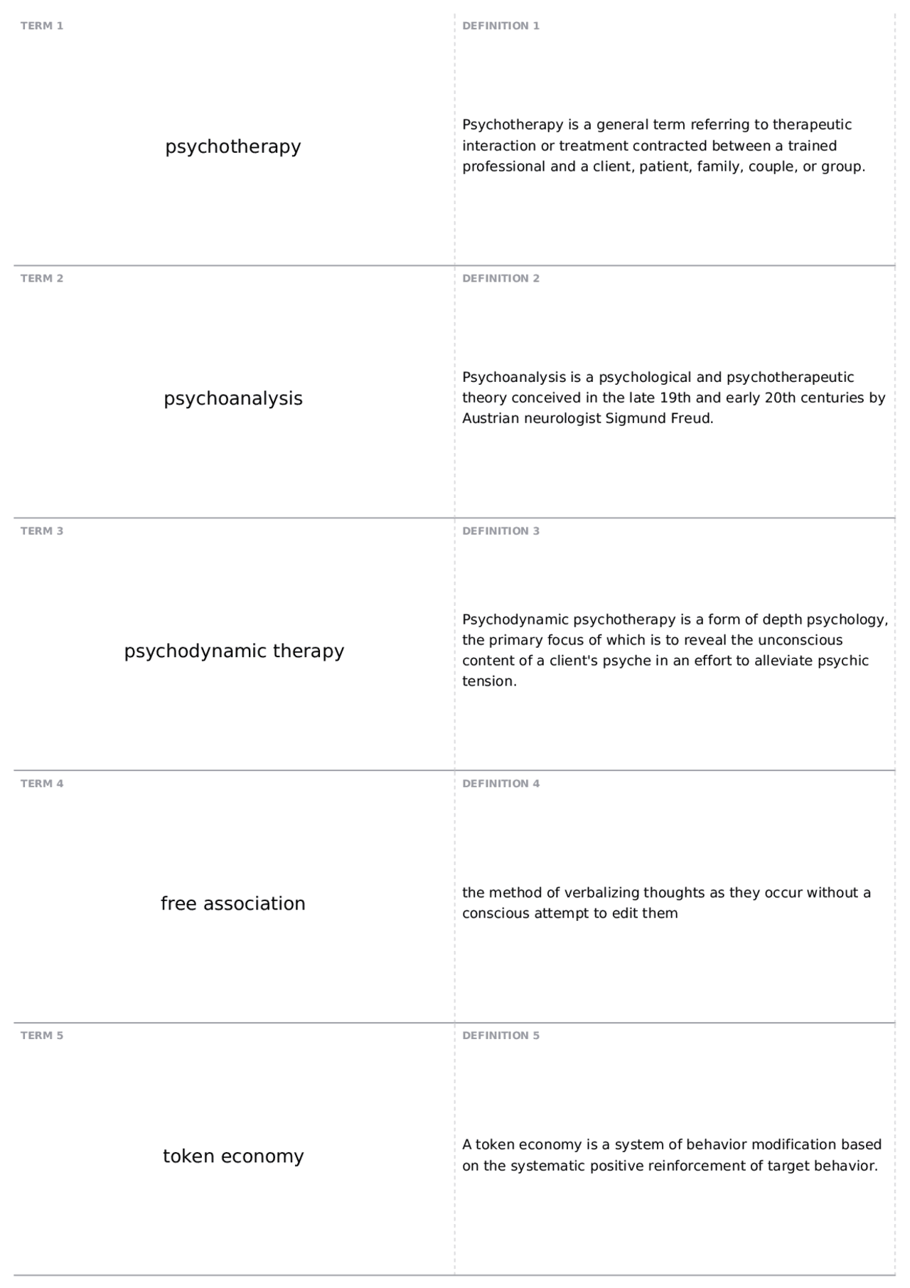 Terminology and Definitions in Psychology: From Psychotherapy to ...