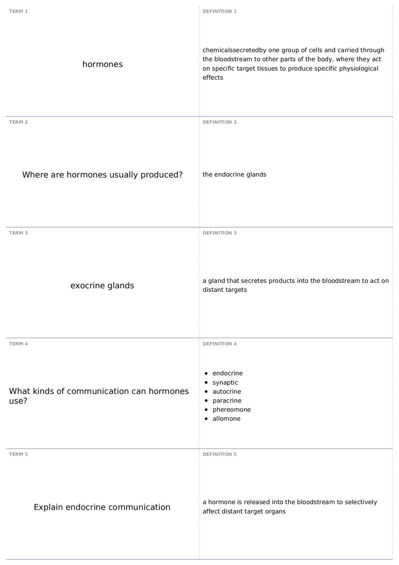 Chapter 5 - Hormones and the Brain | PSYCH 2230 - Introduction to ...