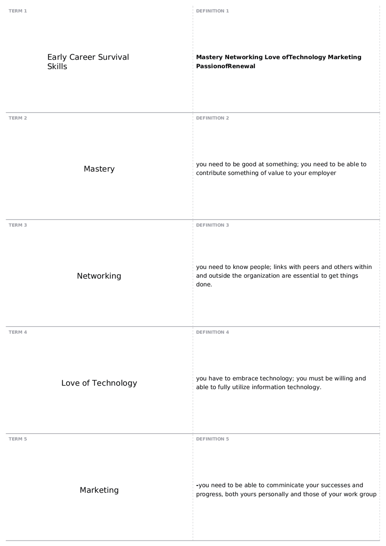 Note Review | MNGT 3100 - PRINCIPLES OF MANAGEMENT - Docsity