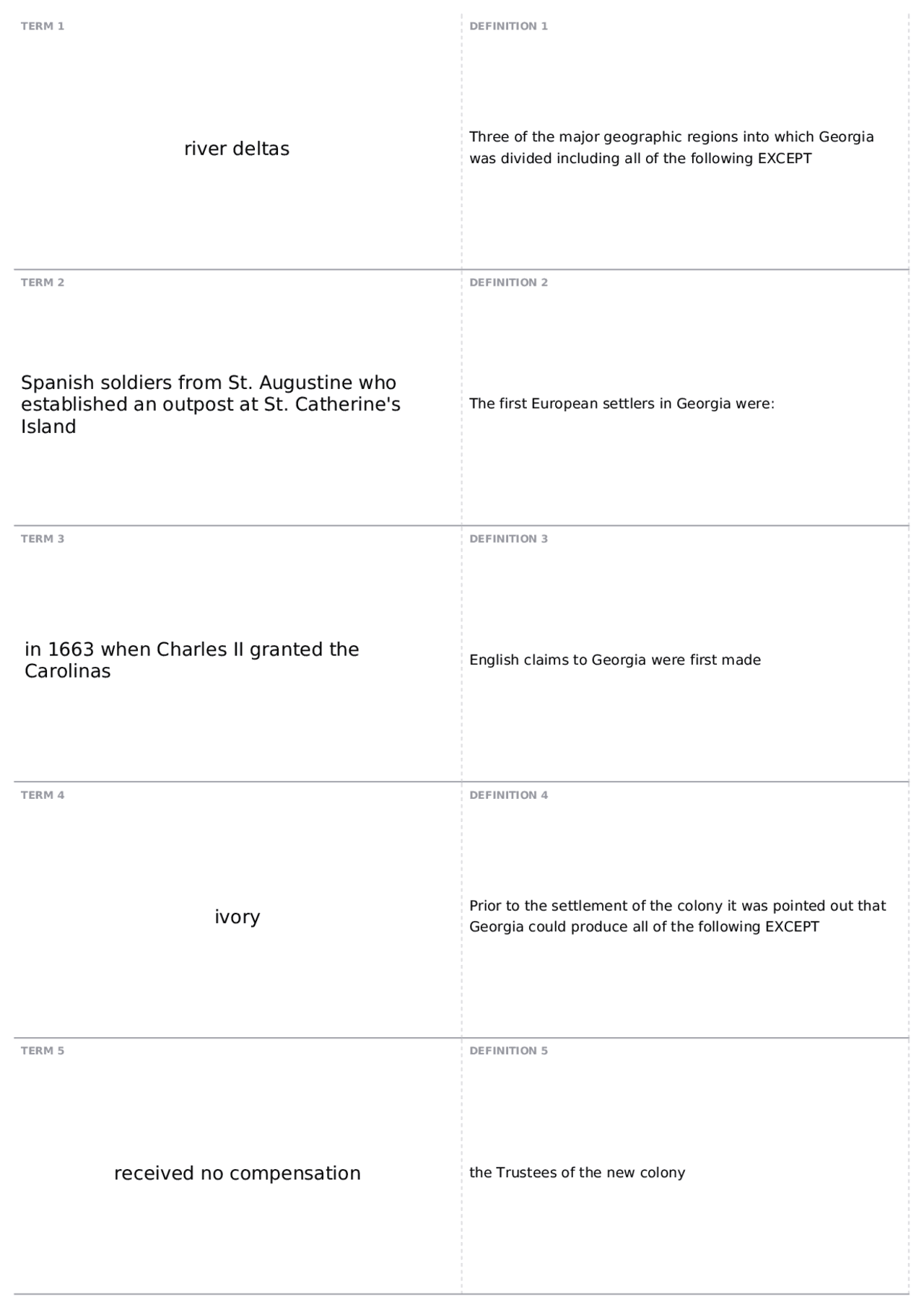 Georgia History Exam | HIST 2110 - SURVEY OF U.S. HISTORY - Docsity