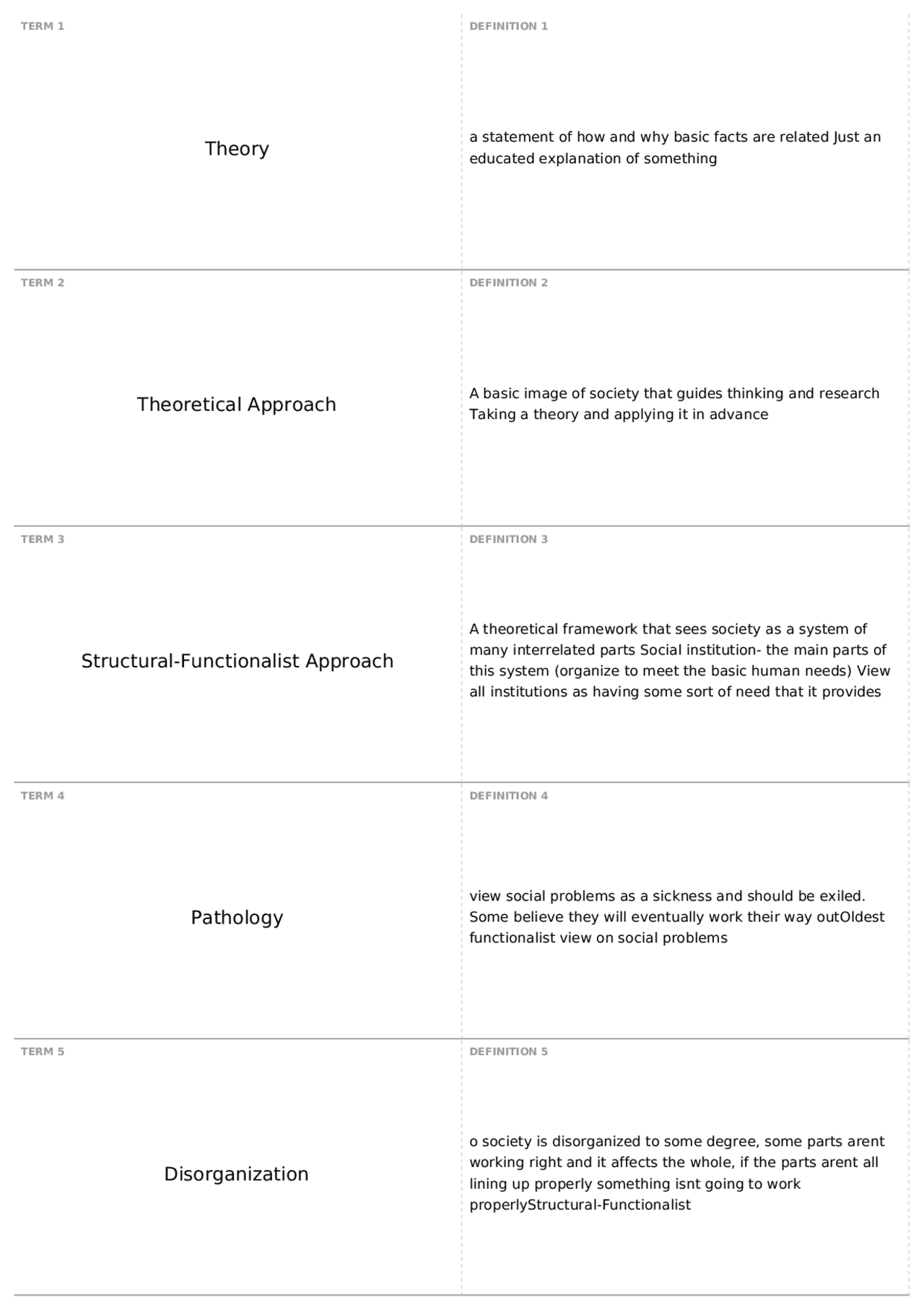 Test 1, part 2 | SOCL 2501 - CURR SOCIAL PROBLEMS | Quizzes ...