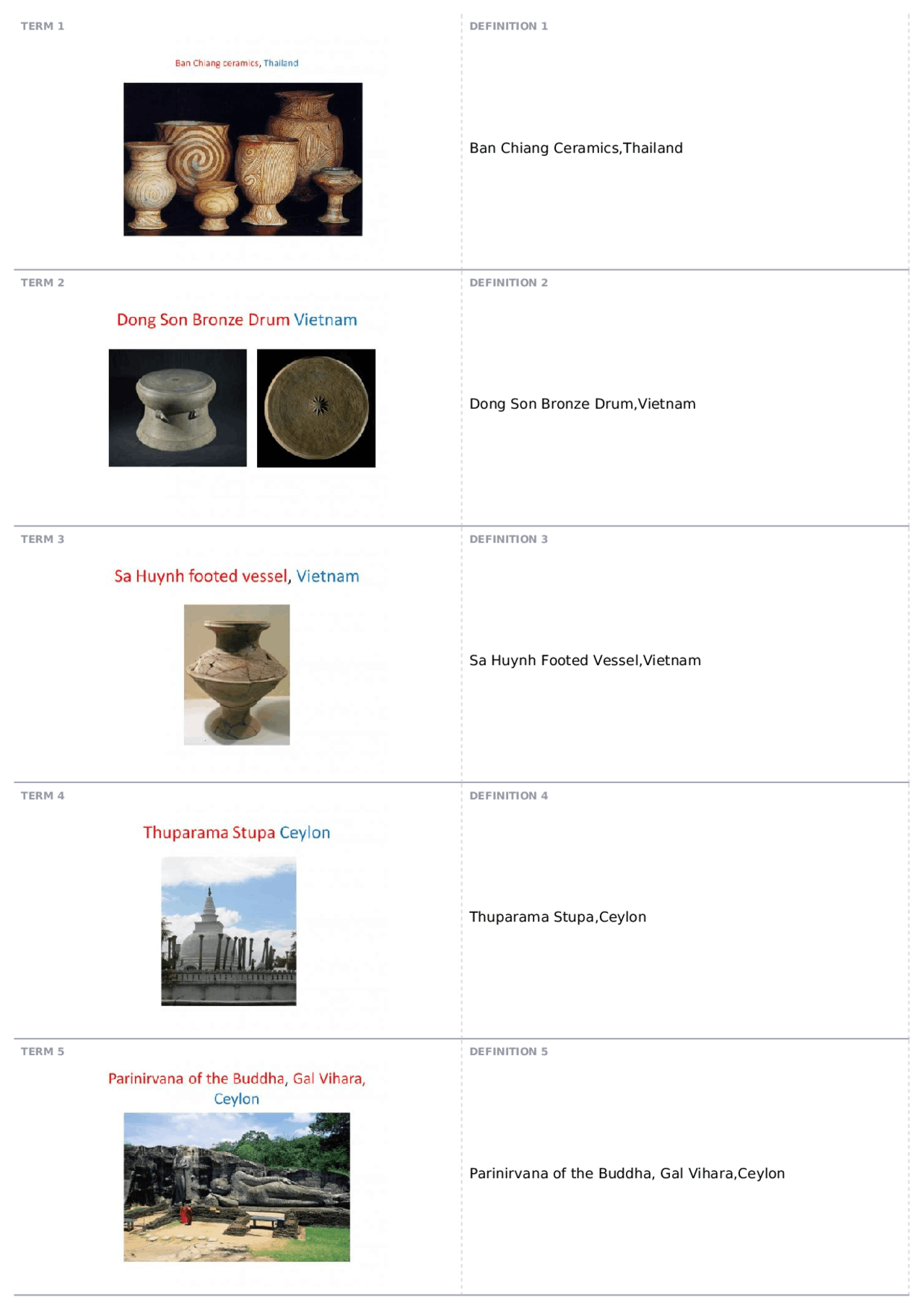 Southeast Asia | ART 1910 - Survey of Non-Western Art - Docsity