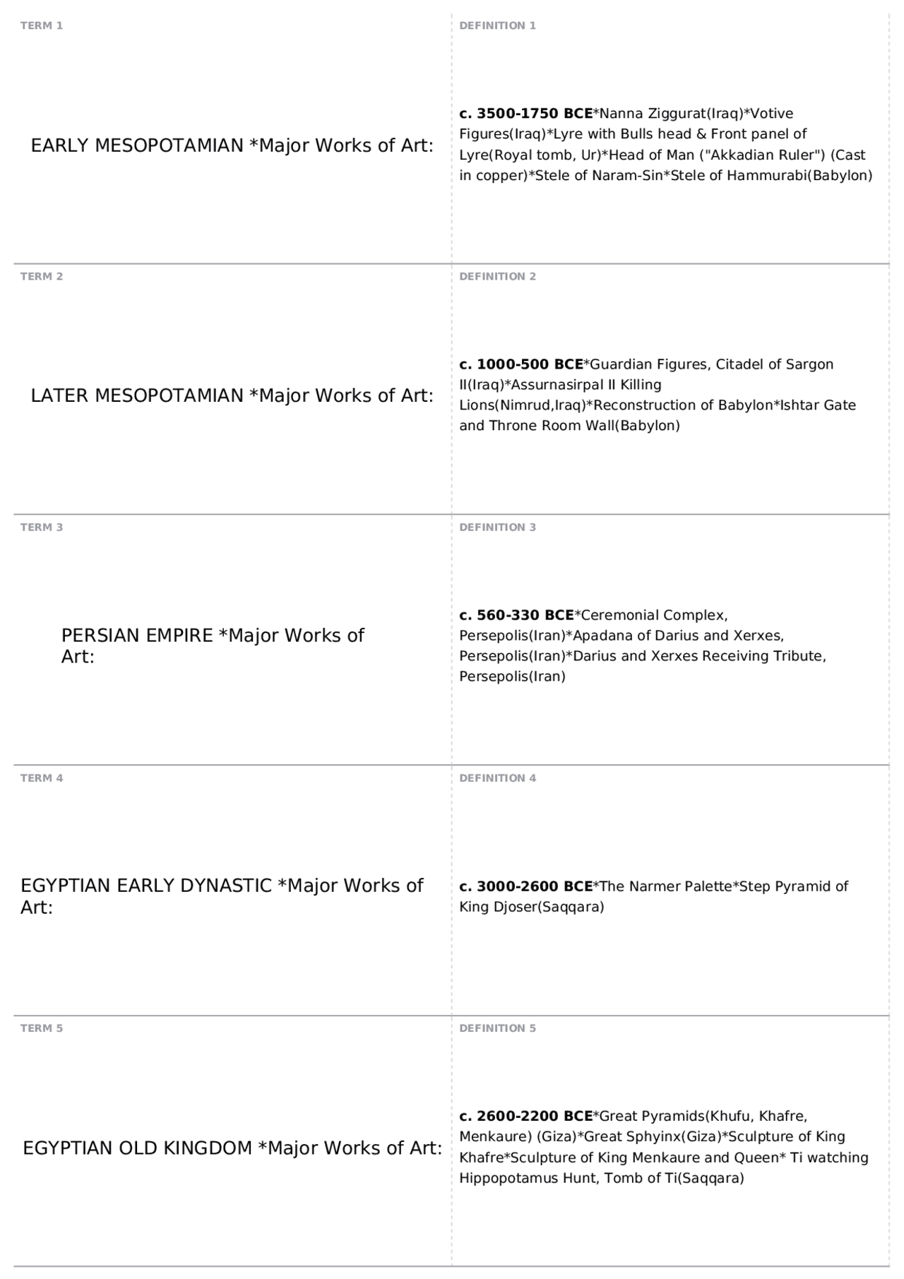 Period names and dates; Vocabulary terms | ARTH 200 - ART ANCNT & MDVL ...