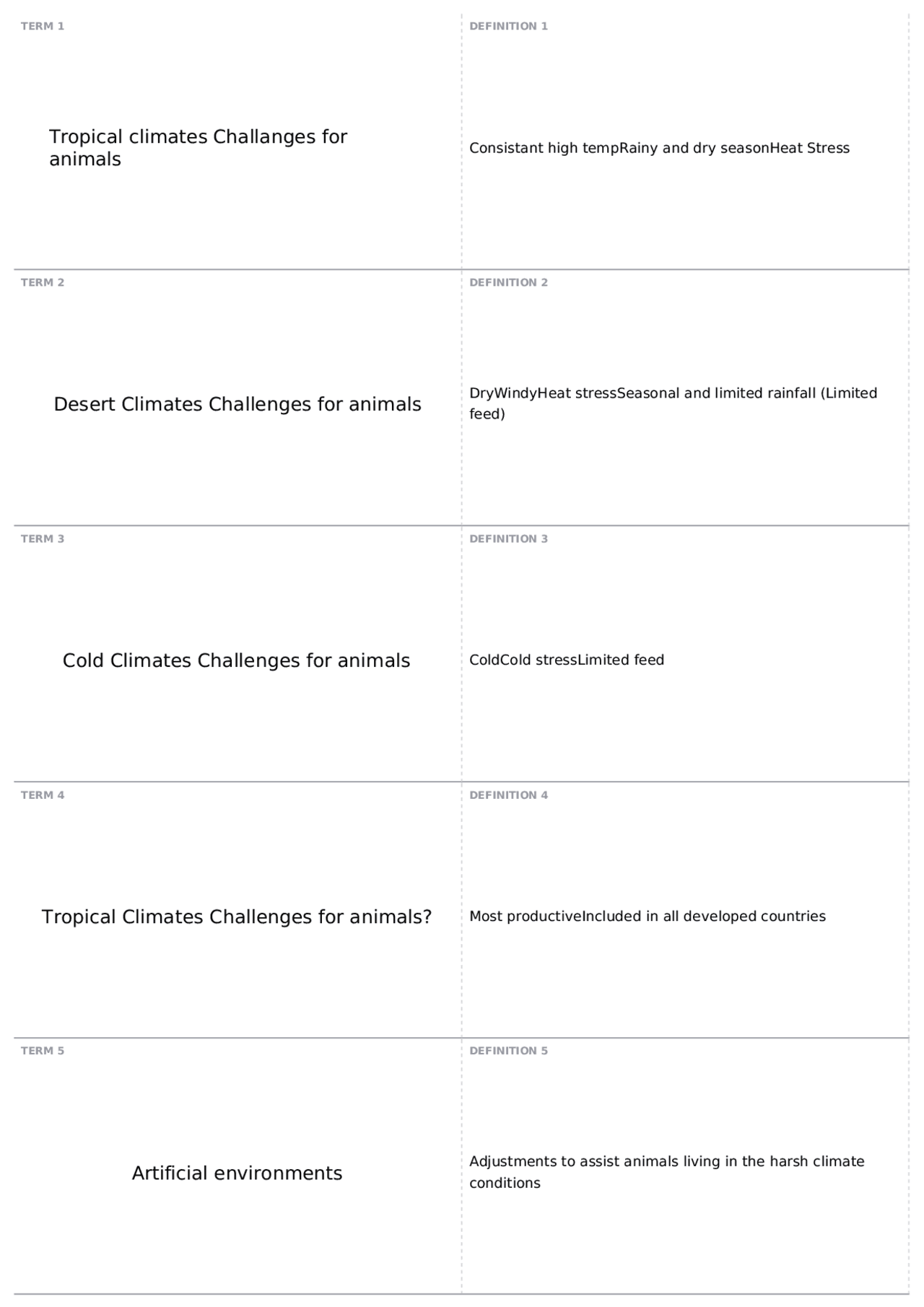 Animal science Exam 1 | AGSC 1100 - Principles of Animal Science - Docsity