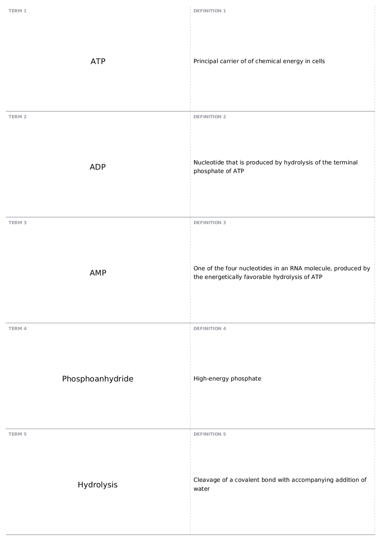 Biochemistry Terms: ATP, ADP, AMP, Phosphoanhydride, Hydrolysis ...