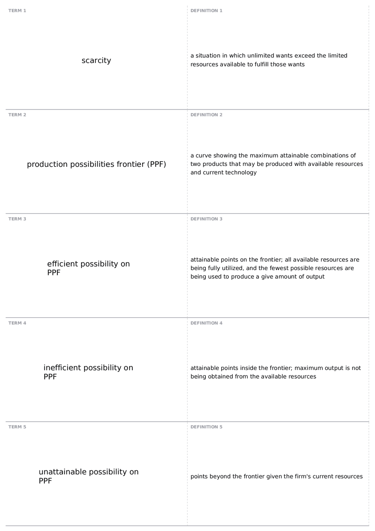 Chapter 2 | ECON 101 - Introduction to Economics | Quizzes Economics ...