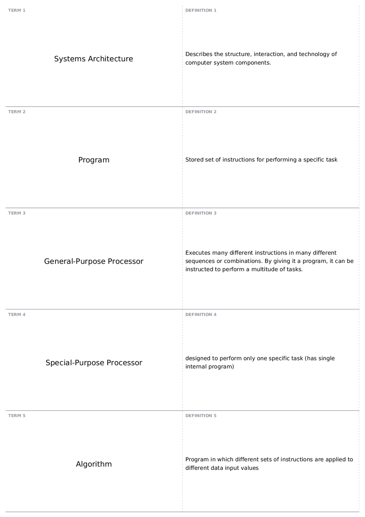 Computer Systems: Terms and Definitions (Term 1) | Quizzes Information ...