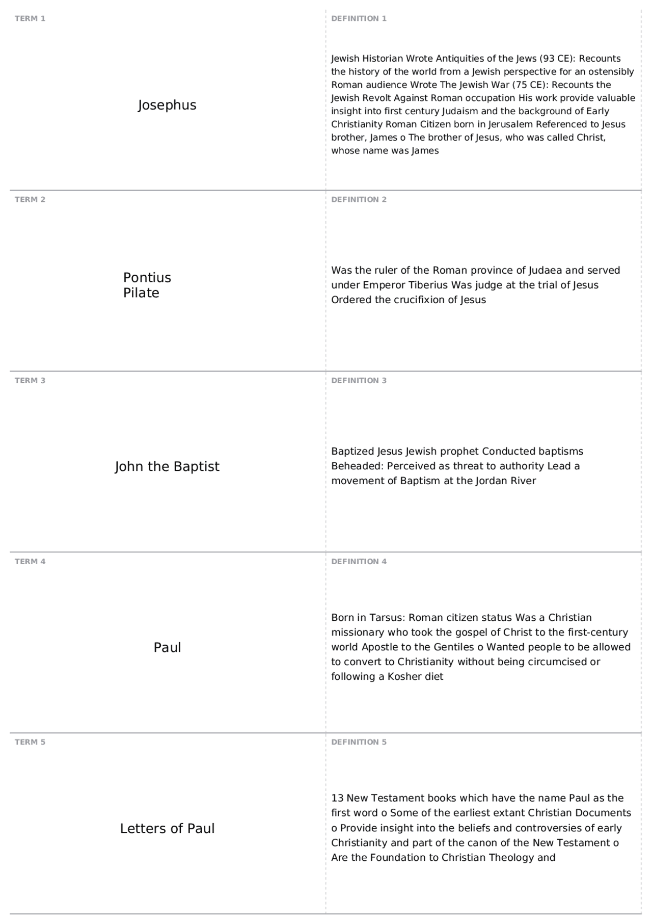 Josephus and Early Christianity: Key Figures and Events | Quizzes World ...