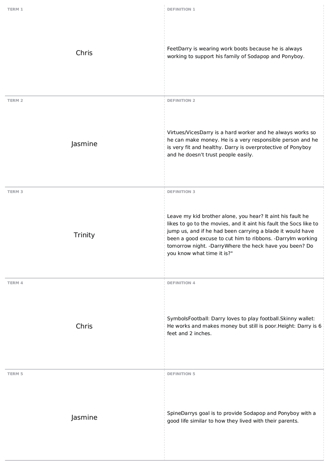 The outsiders | LING - Language and Culture - Docsity