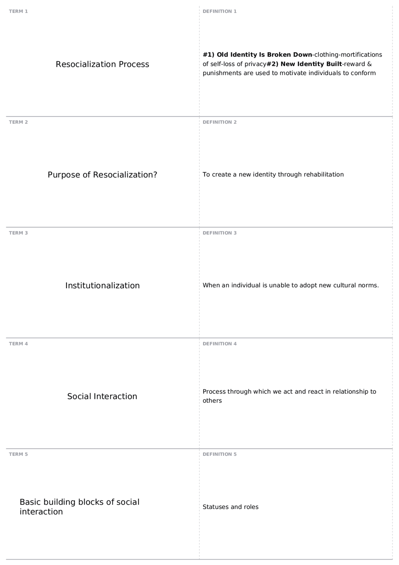 Chapters: 3,4,5, & 6 | SO 1003 - Intro To Sociology - Docsity