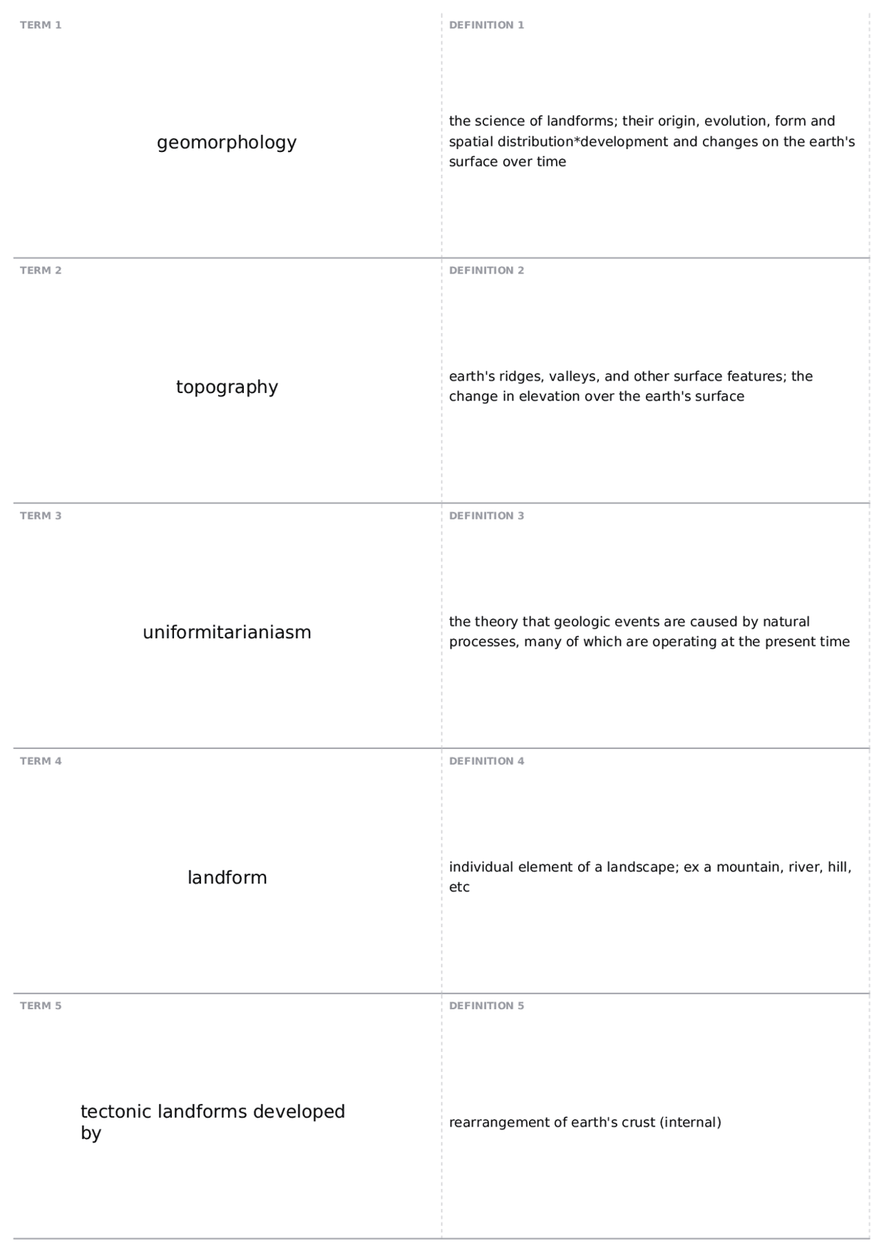 Exam three Hopkins | GEOG 1111 - Introduction to Physical Geography ...