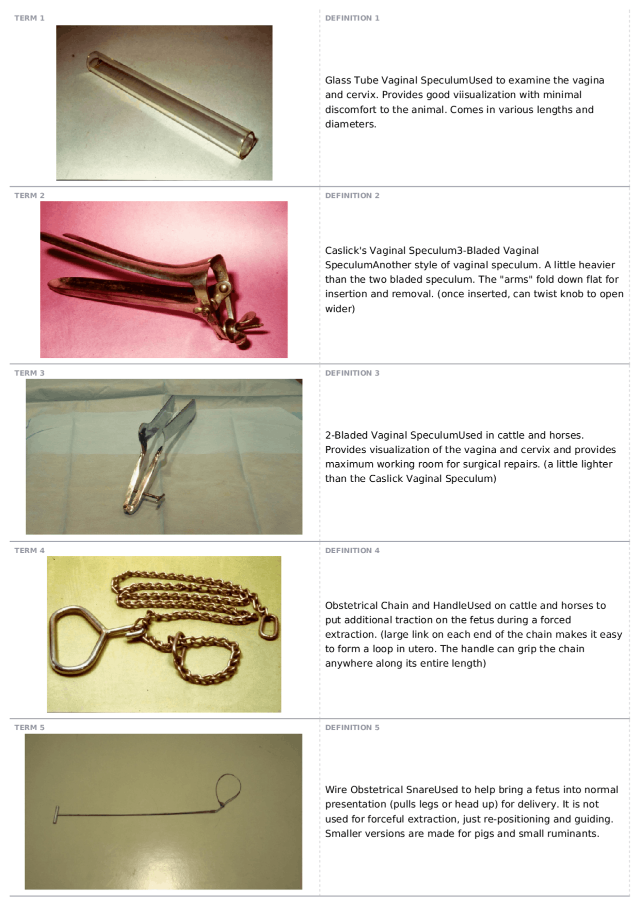 LA Equipment | VCS 80100 - Behavior, Husbandry, And Diagnostic ...