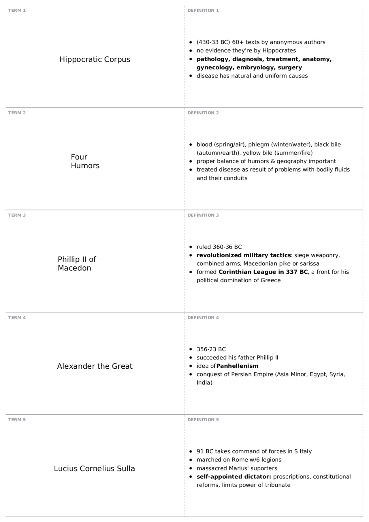 Exam #2 | CLAS 250 - GREEK & ROMAN CIVILIZ | Quizzes Classical ...