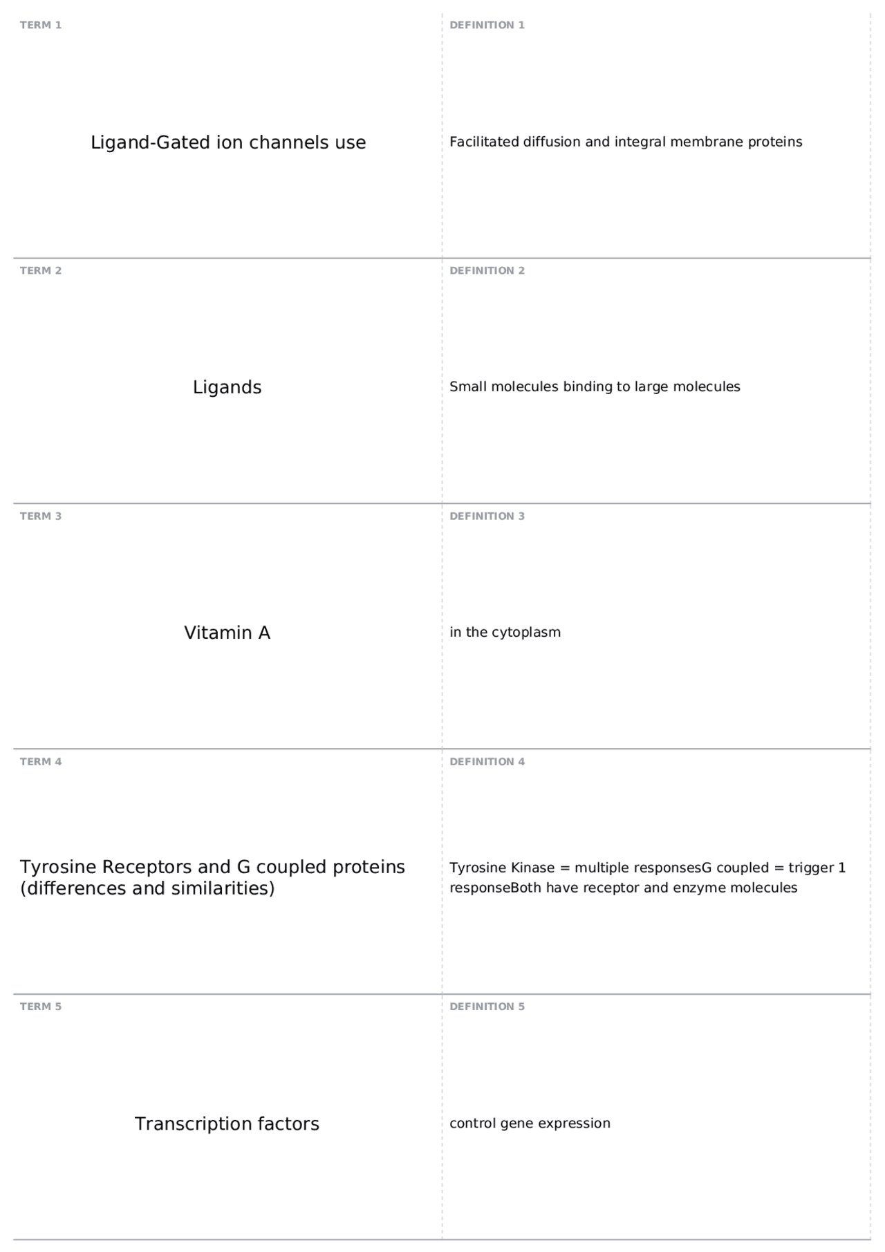 Exam 2 answers to know (from 2012) | BS 161 - Cells and Molecules ...