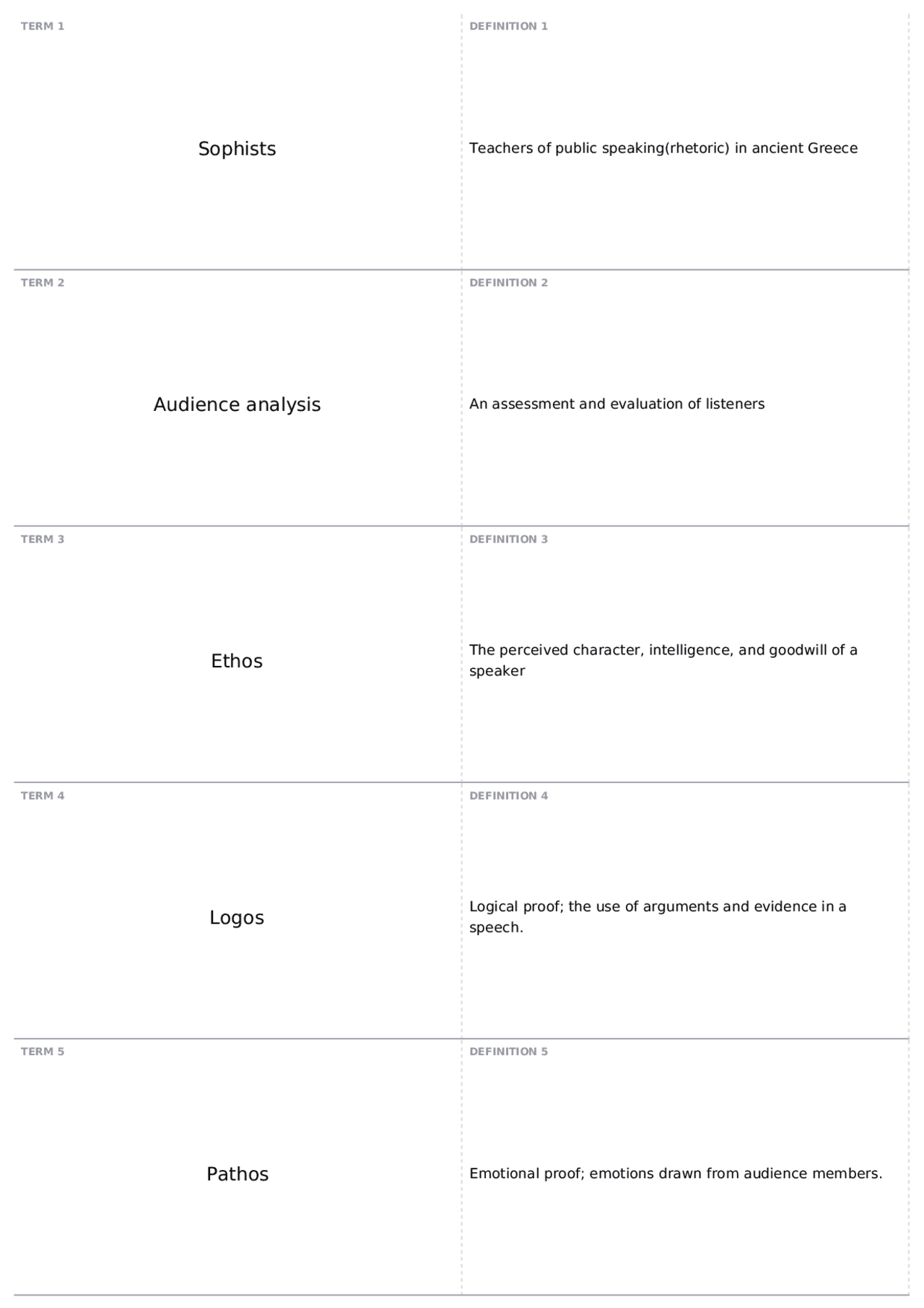 Exam 4 (Chapters 18,19,20,21) | COMM 1001 - Introduction to Communications - Docsity