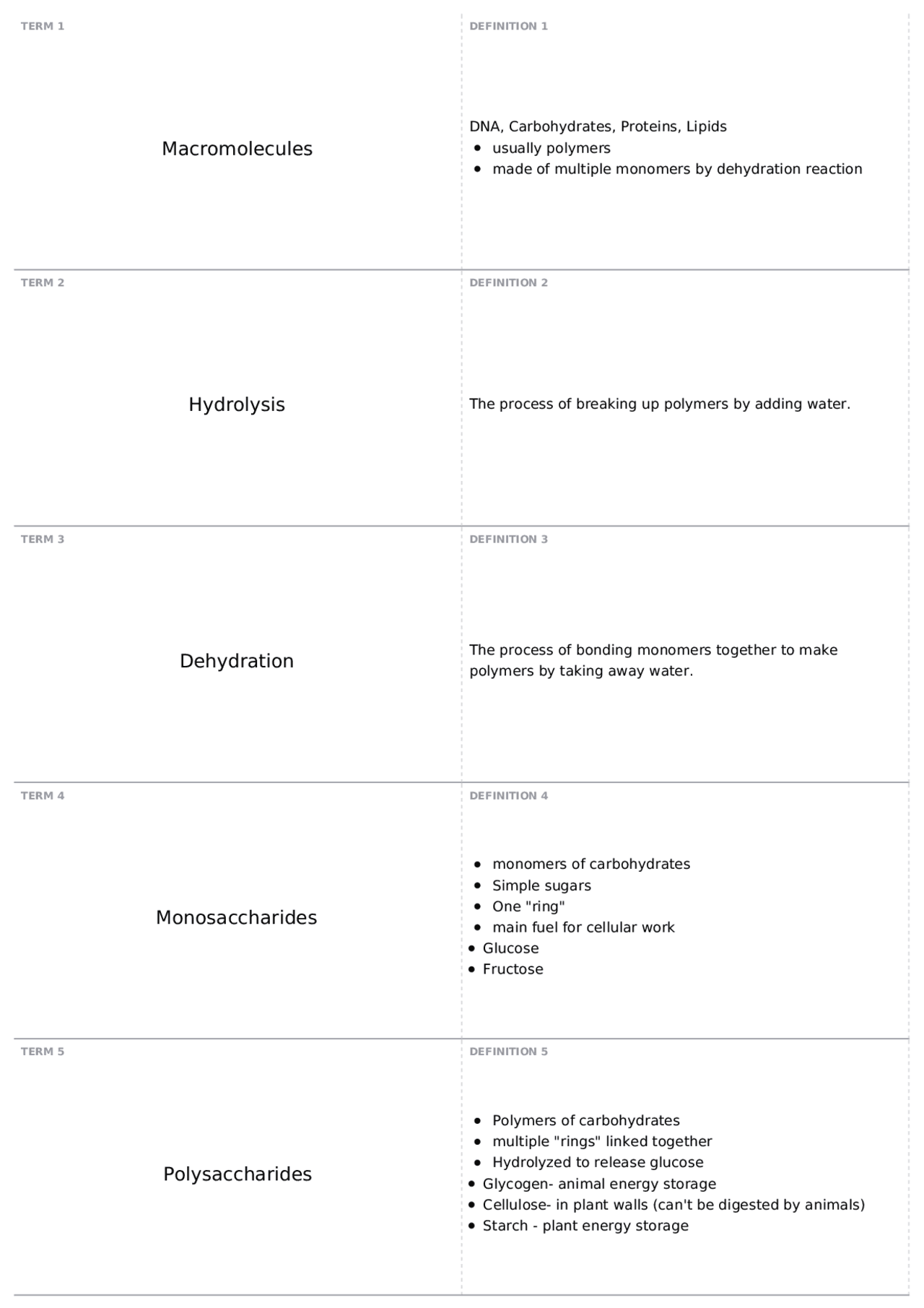 Chapter 3: Chemical Building Blocks of Life | BIO 122 - Cells and ...