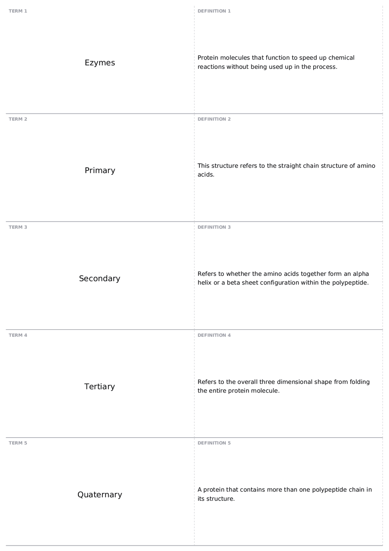 Enzymes and Protein Structure: Definitions and Functions | Quizzes Food ...