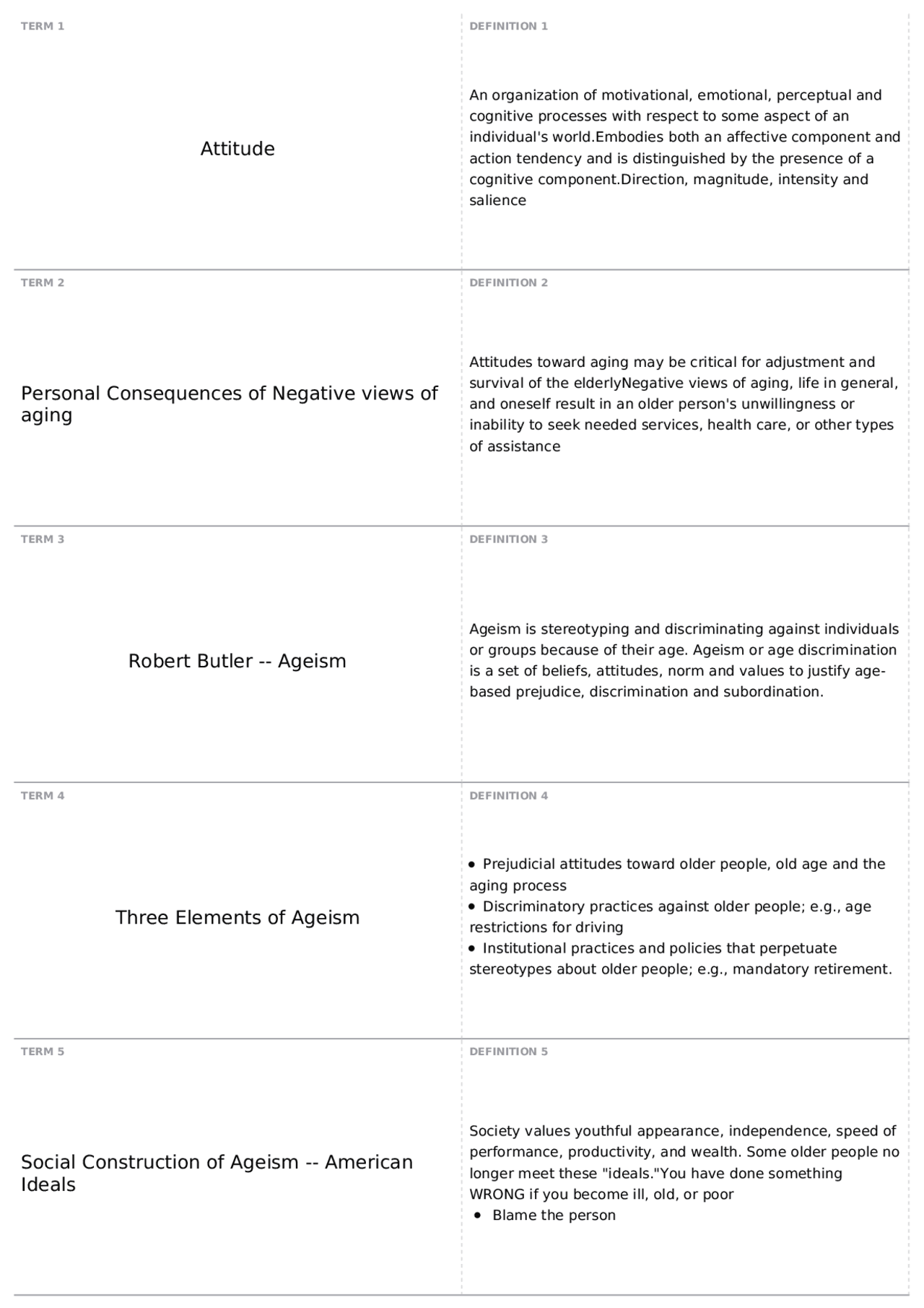Exam 1 | EDHD 400 - INTRO TO GERONTOLGY - Docsity
