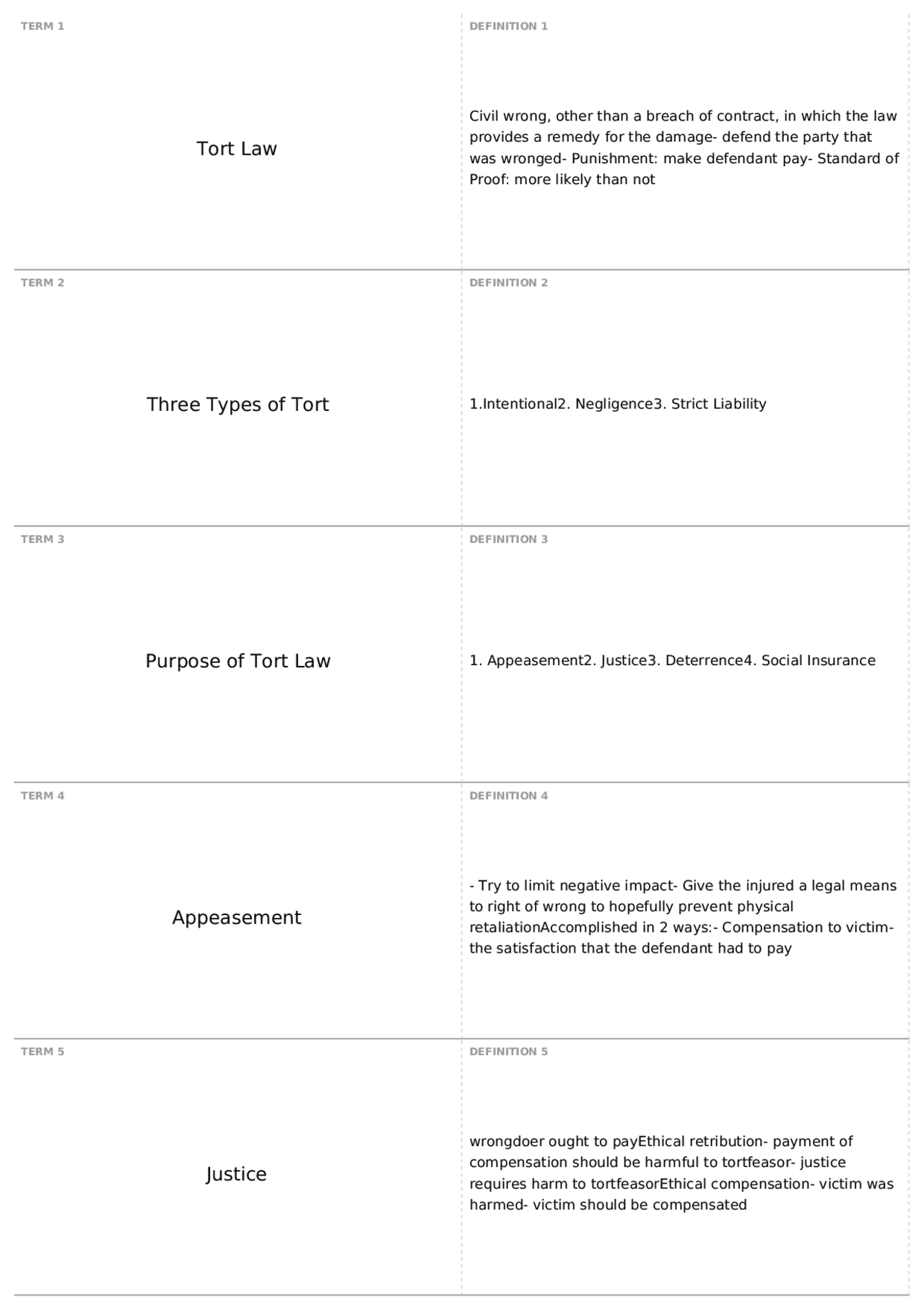 Tort Law: Definitions, Types, and Purposes | Quizzes Business and ...