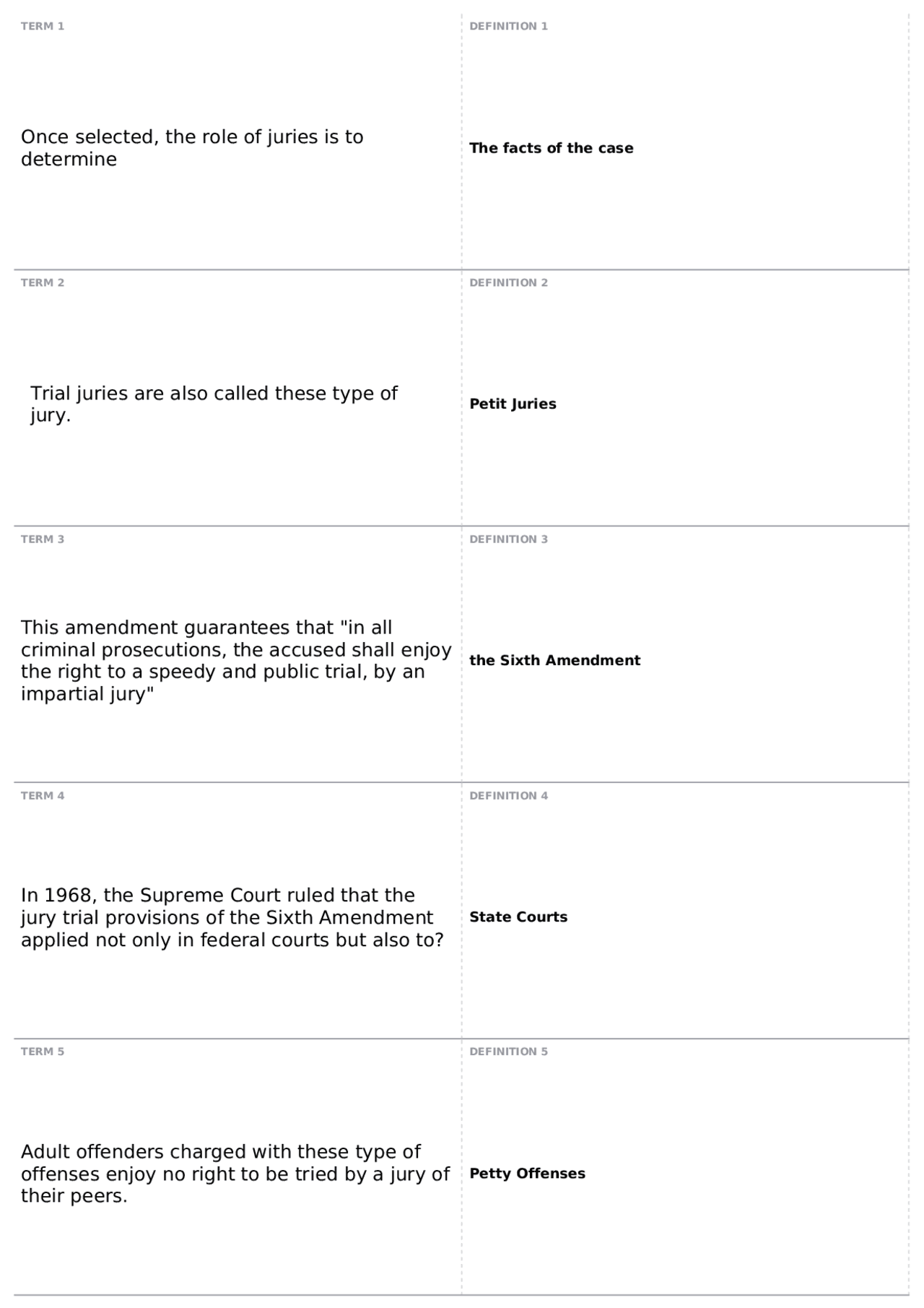Chapter 14 Quiz | CJUS 330 - Judicial Process | Quizzes Criminal ...