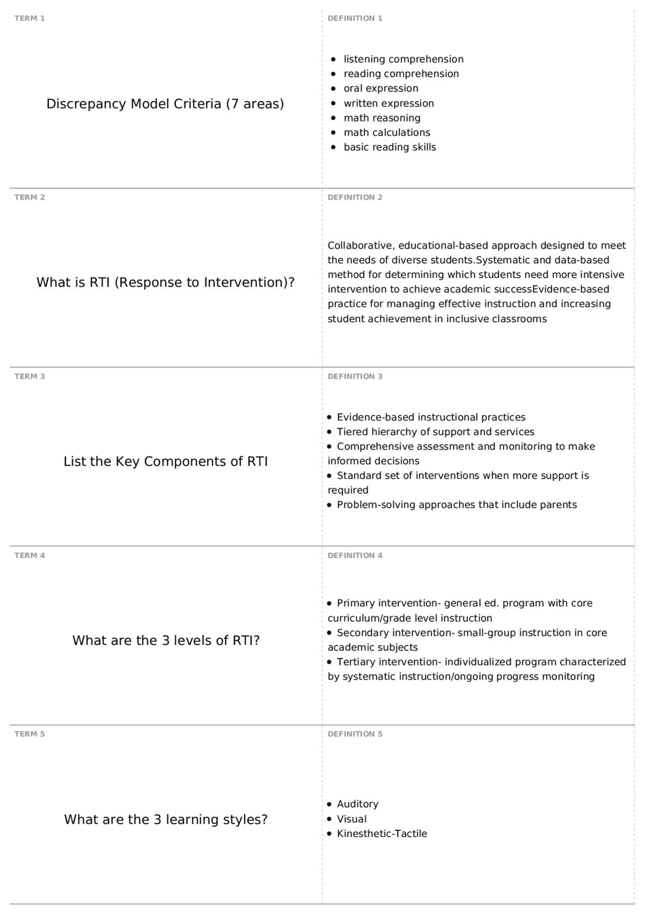 SPE Exam 2!!! | SPE 300 - Survey Spe Accomd Stratg - Docsity