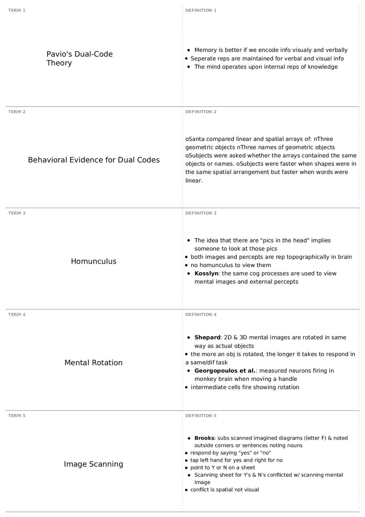 Chapter 4 | PSY 334 - Cognitive Processes - Docsity