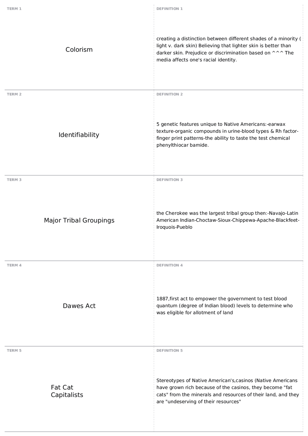 Exam 2, part 2 | SOC 215 - Race and Ethnicity | Quizzes Introduction to ...