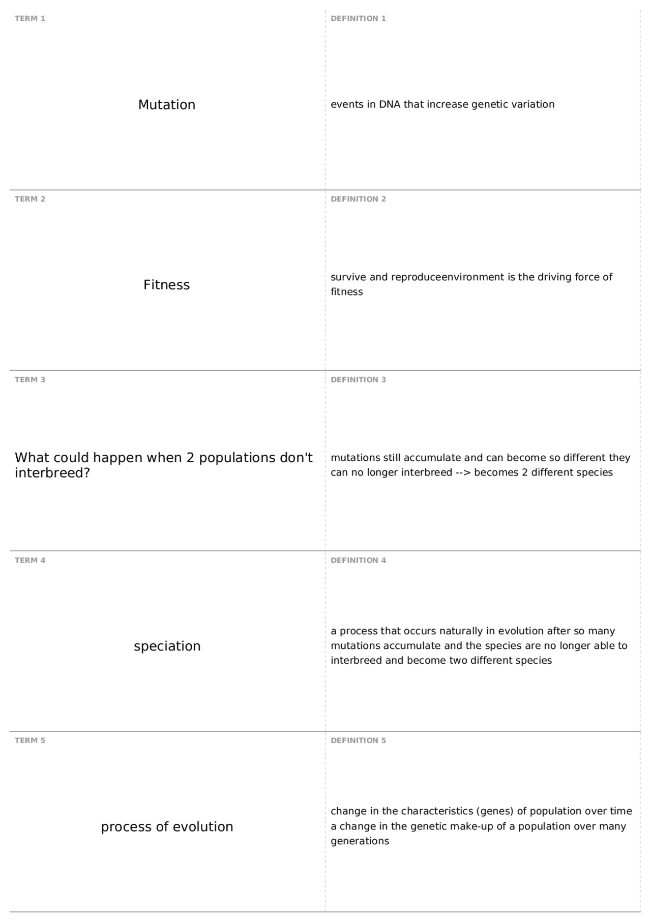 Natural Selection and Evolution | BIO 1403 - Exploring the Living World ...