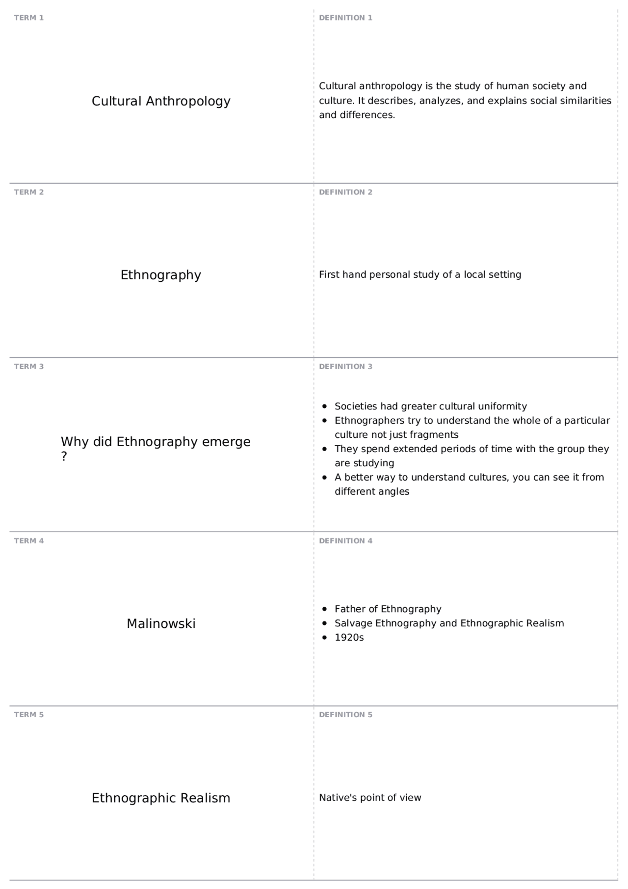Exam 4 Cultural Anthro | SOCA 105 - Introduction to Anthropology ...