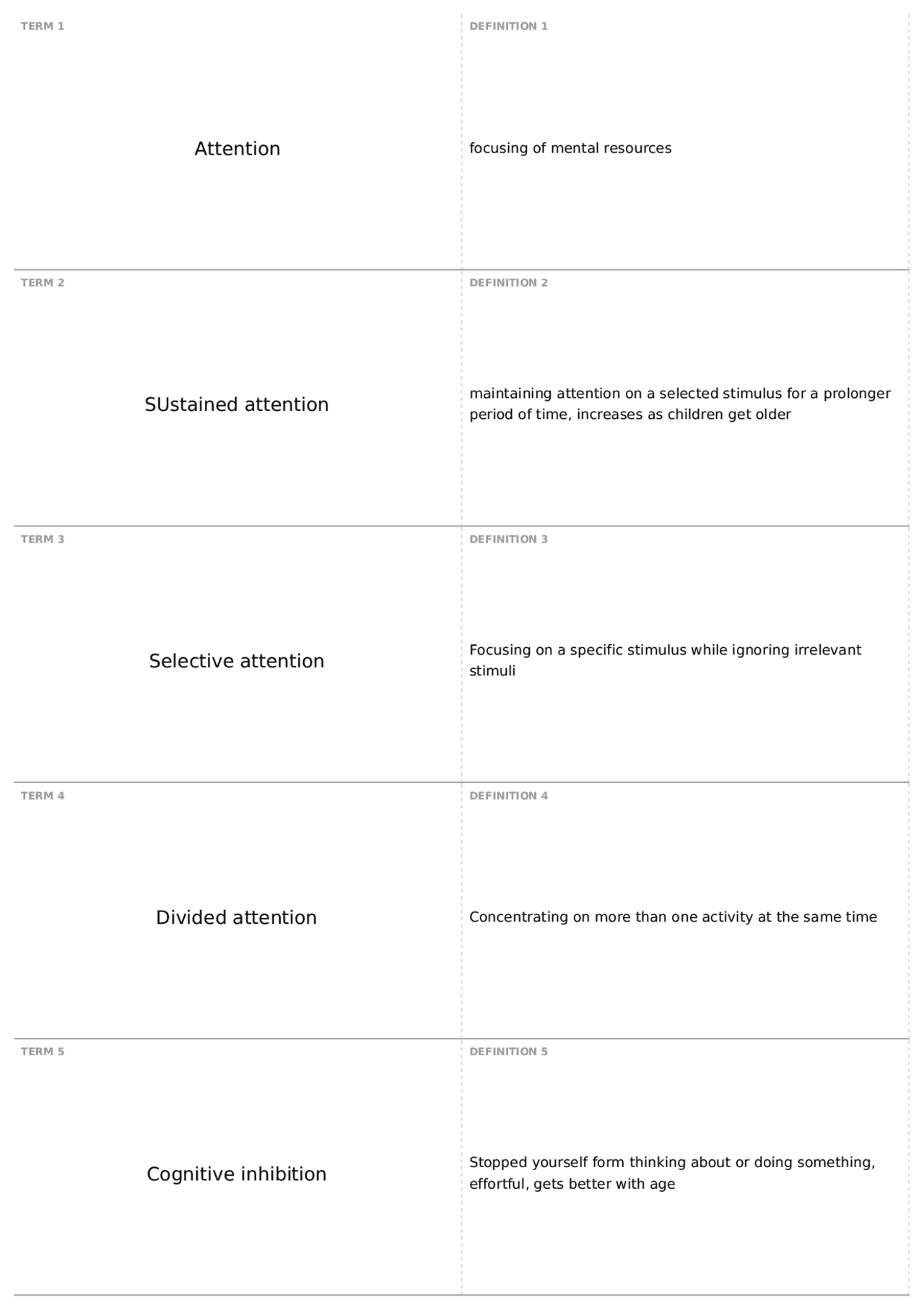 Attention and Strategies for Learning: Definitions and Developmental ...