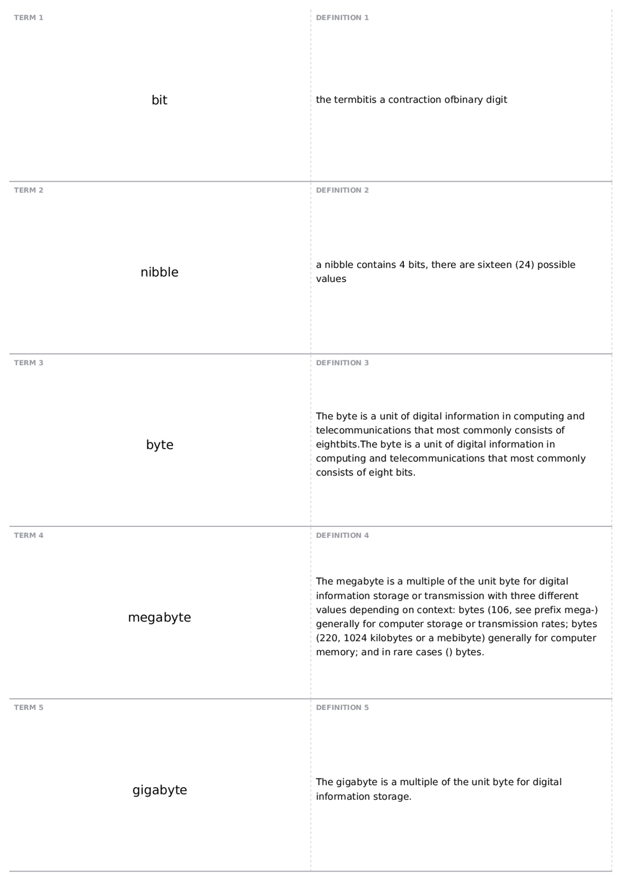 Definition | CS 102 - Introduction to Programming - Docsity