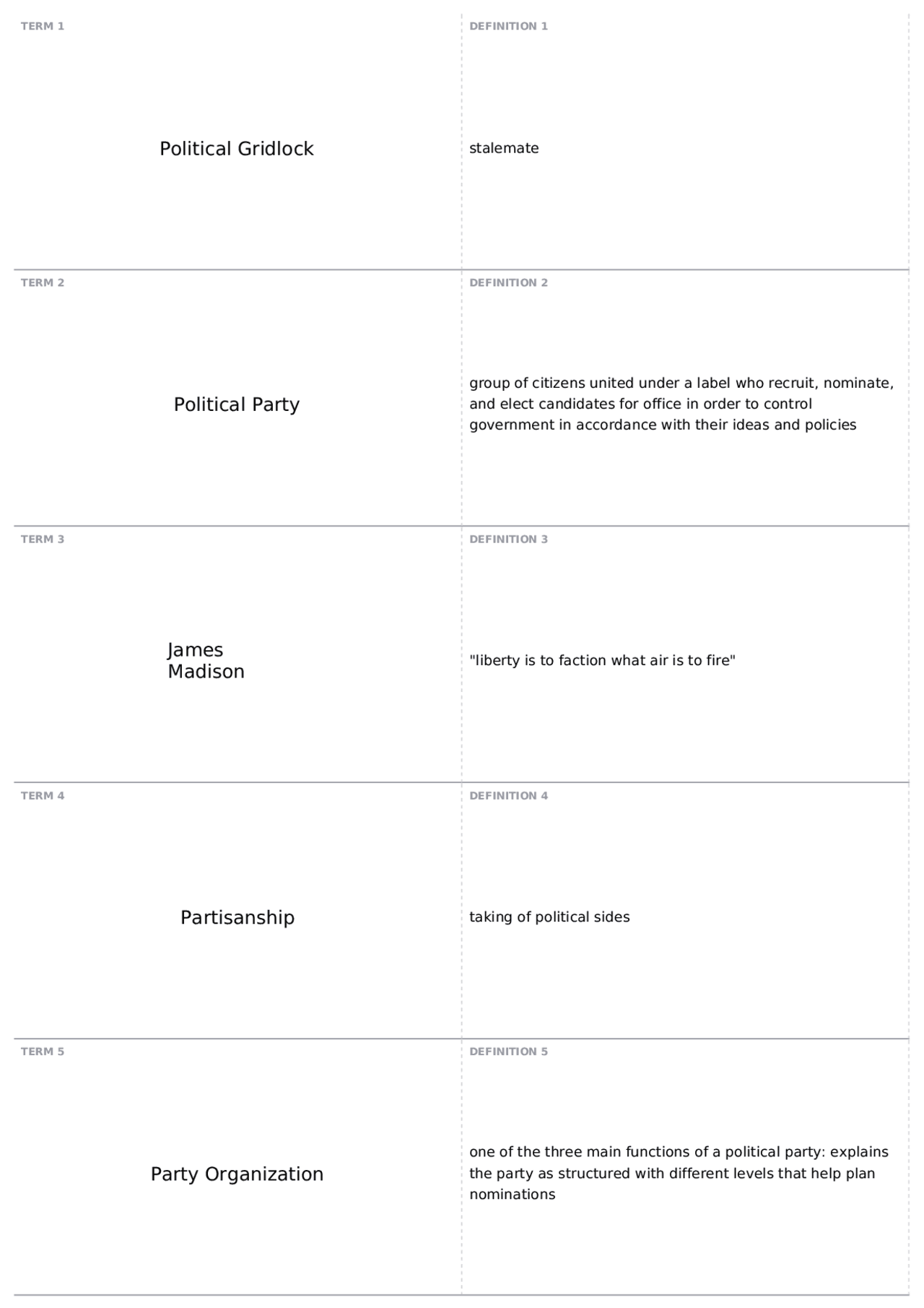 Political Parties and Functions: A Comprehensive Glossary | Quizzes ...