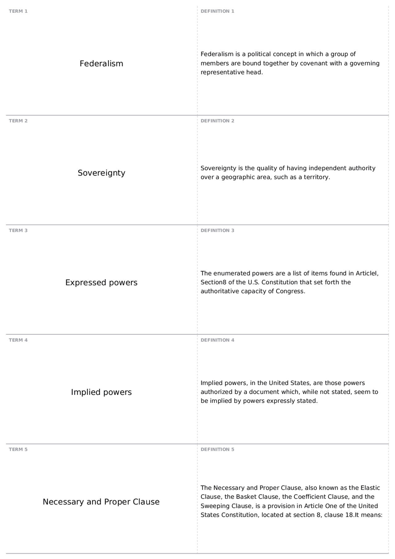 Political Science 101 | POLSCI 111 - Intro Amer Politics - Docsity