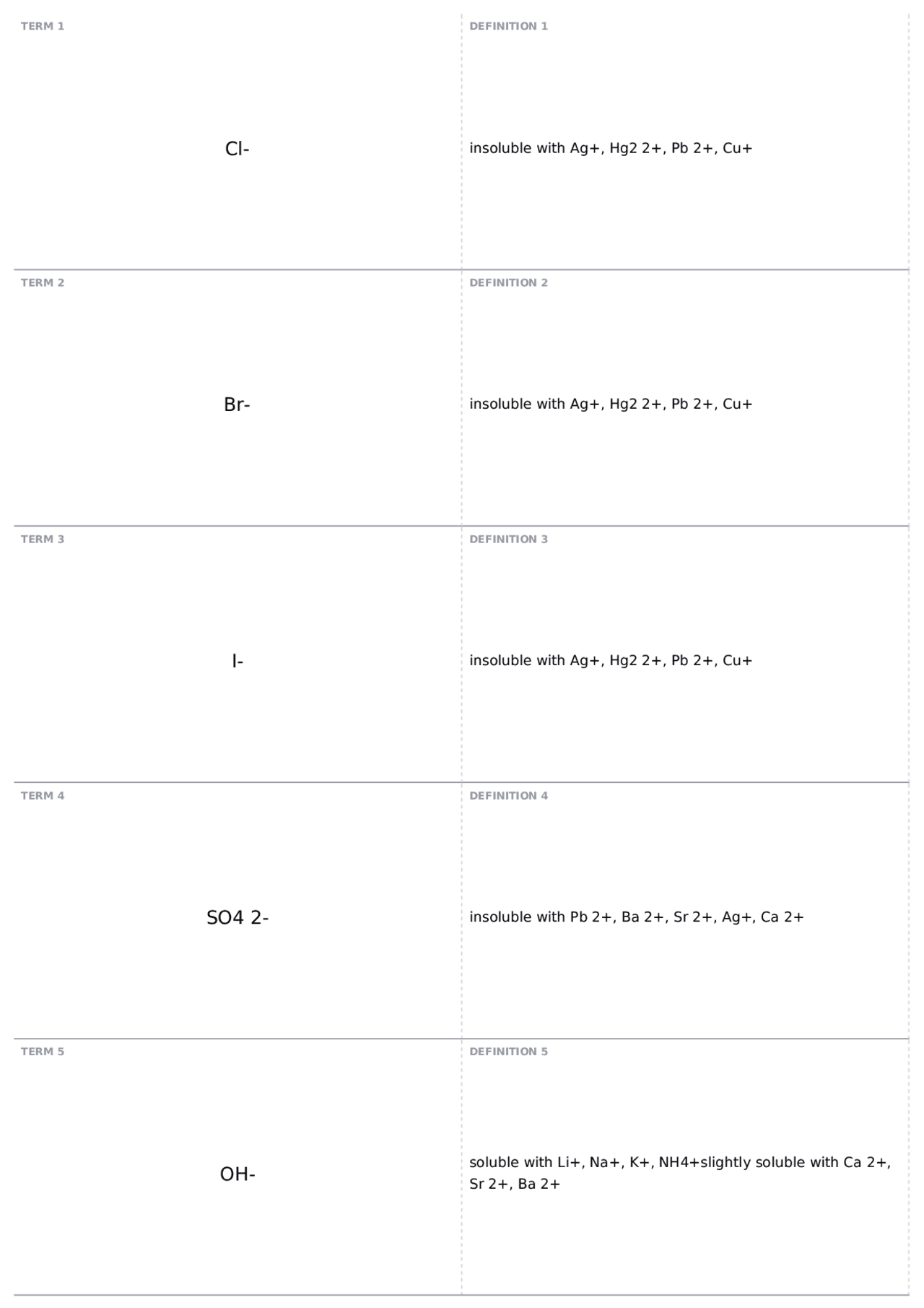 Solubility Rules | CHEM 135 - GEN CHEM FOR ENGINEERS - Docsity