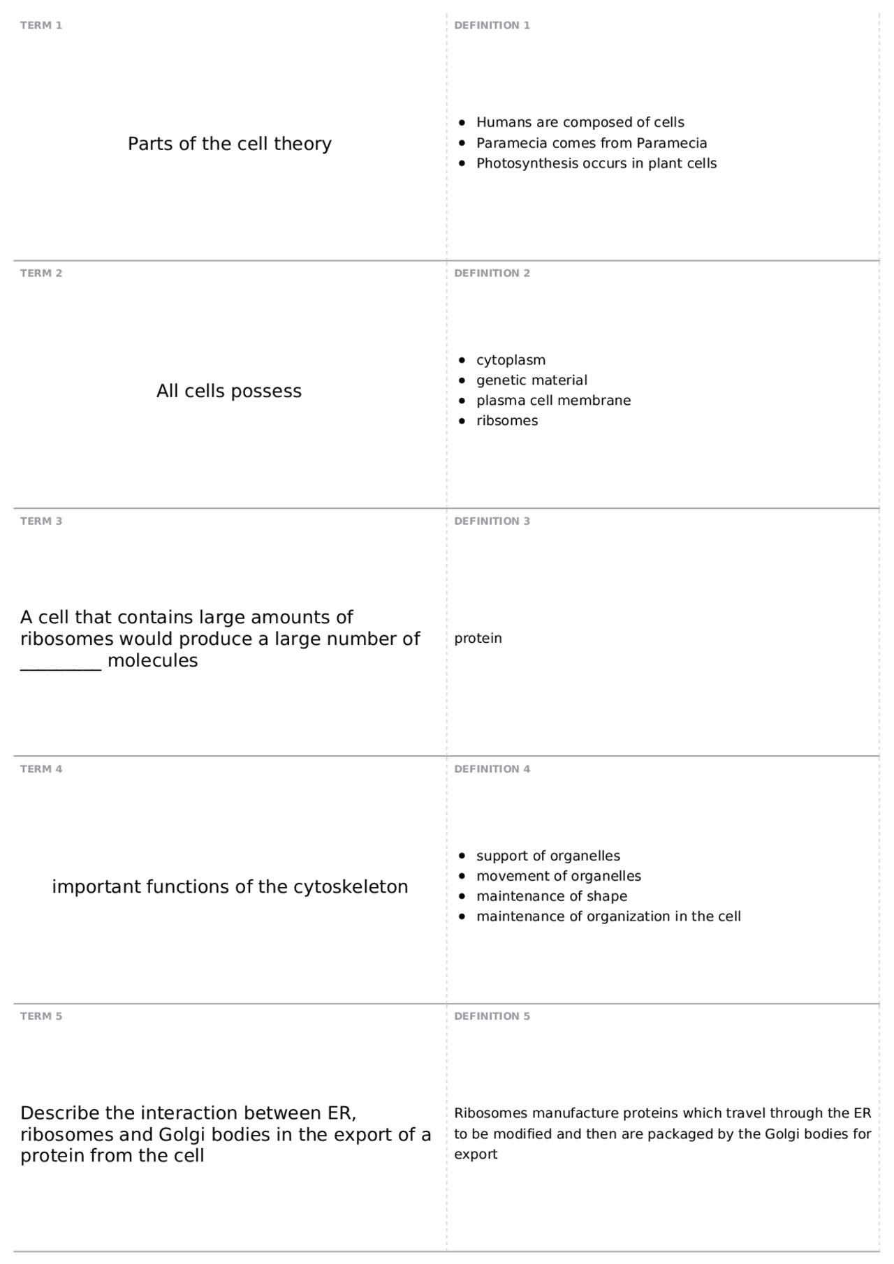 Final Review Bio 1005 | BIOL 1005 - General Biology - Docsity