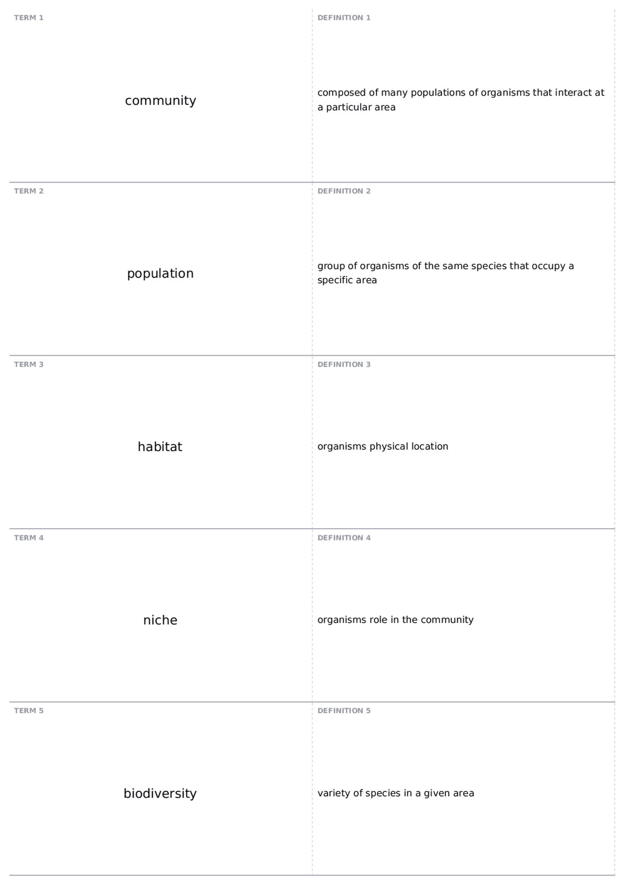 Marine Biology: Terms and Definitions for Community, Populations, and ...